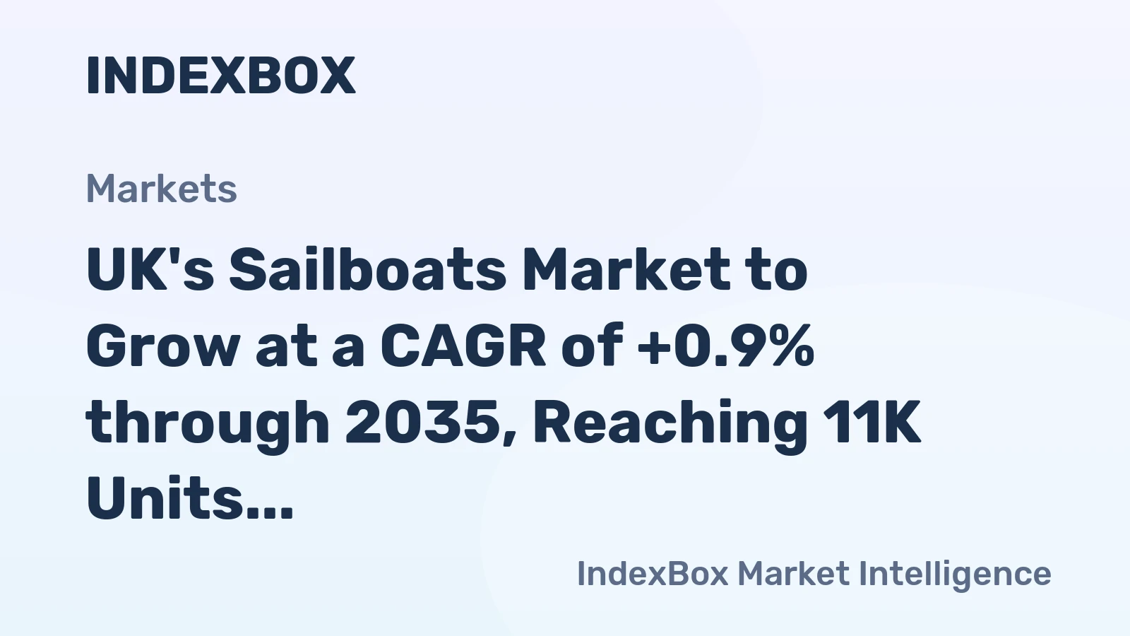 UK's Sailboats Market to Grow at a CAGR of +0.9% through 2035, Reaching 11K Units