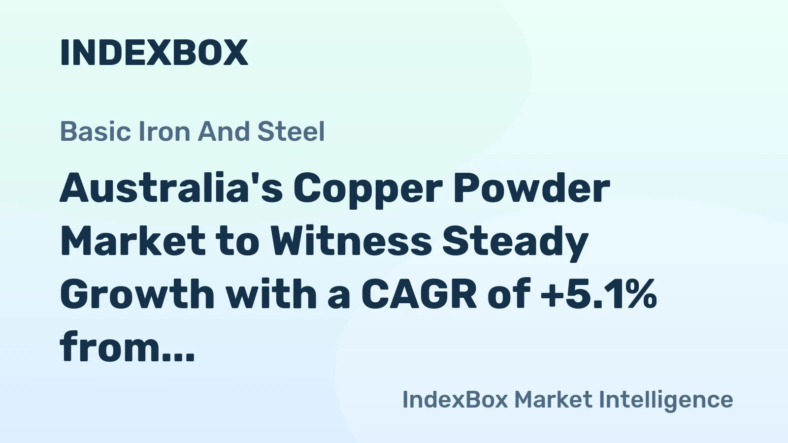 Australia's Copper Powder Market to Witness Steady Growth with a CAGR of +5.1% from 2024 to 2035