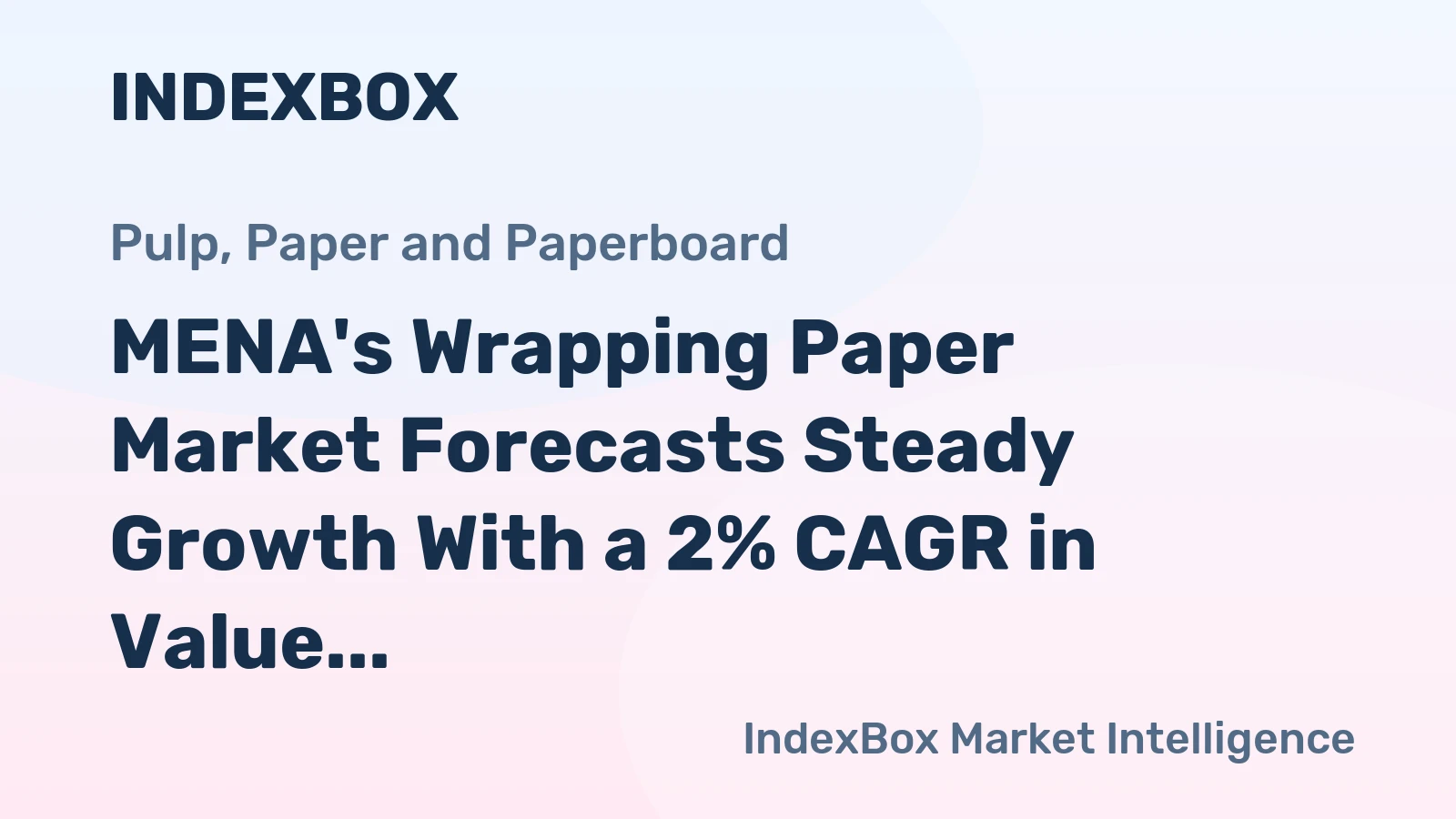 MENA's Wrapping Paper Market Forecasts Steady Growth With a 2% CAGR in Value Through 2035