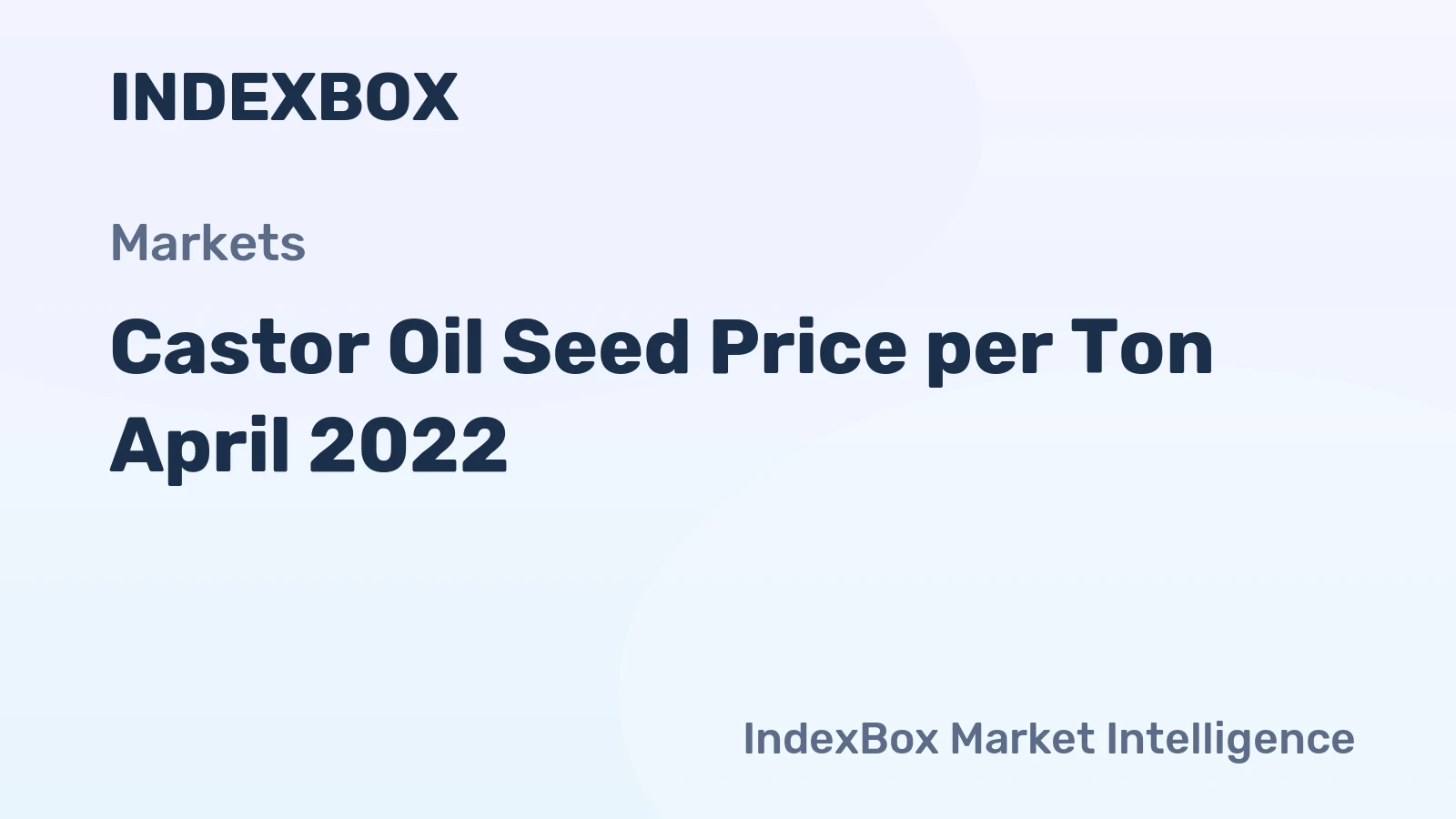 Castor Oil Seed Price per Ton April 2022