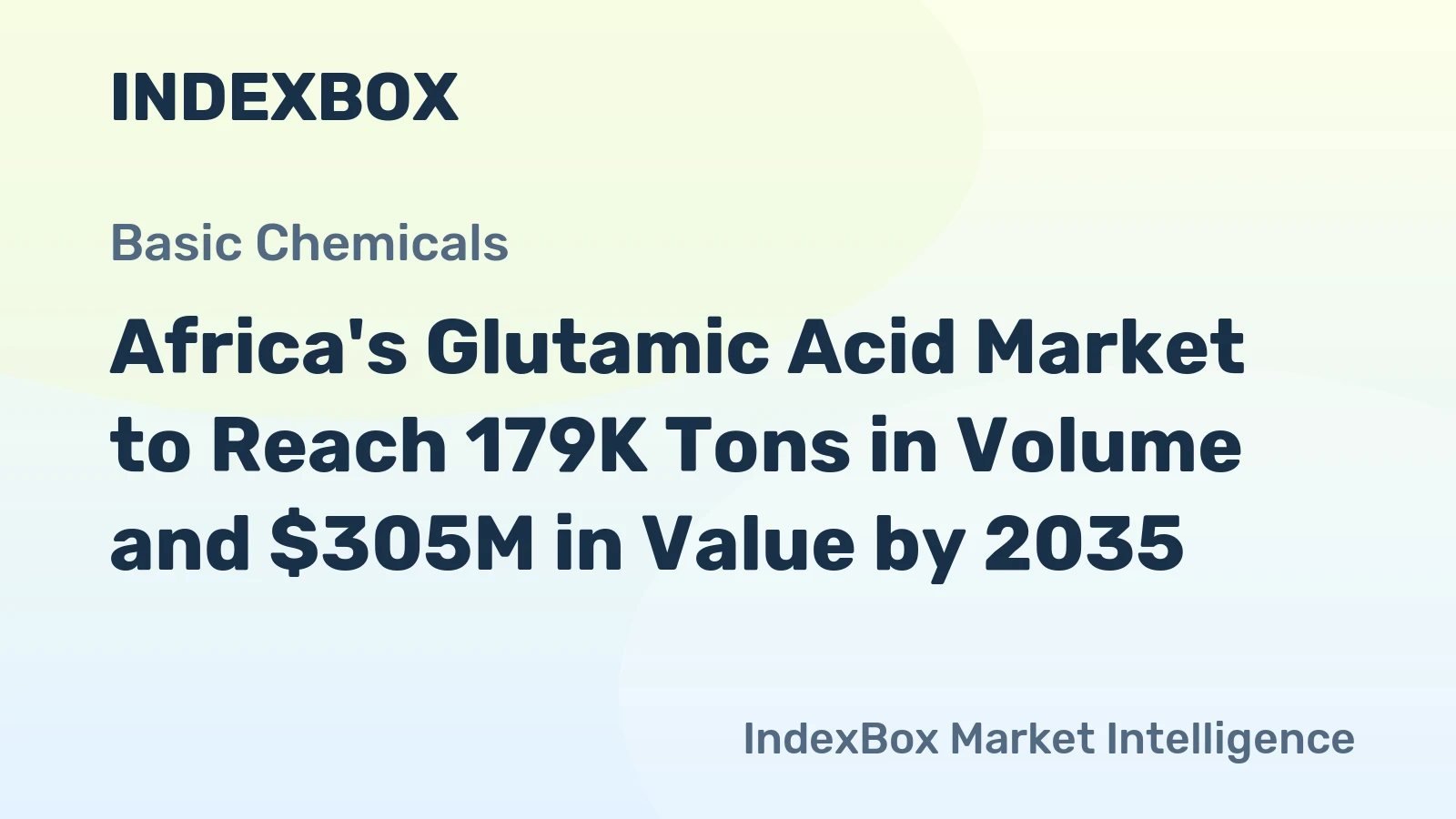 Africa's Glutamic Acid Market to Reach 179K Tons in Volume and $305M in Value by 2035