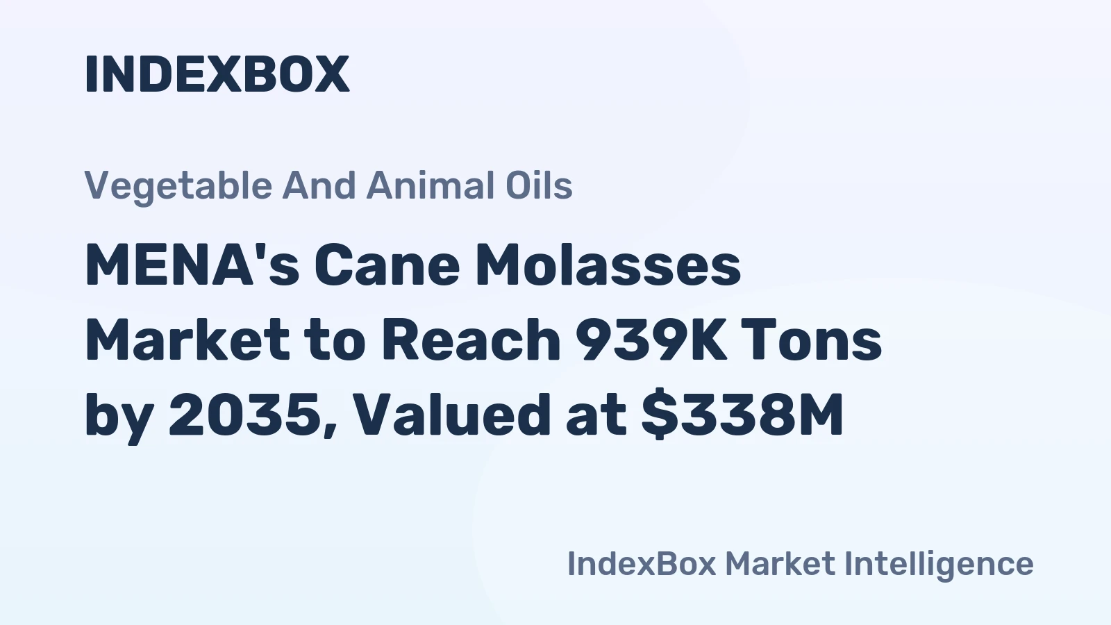 MENA's Cane Molasses Market to Reach 939K Tons by 2035, Valued at $338M