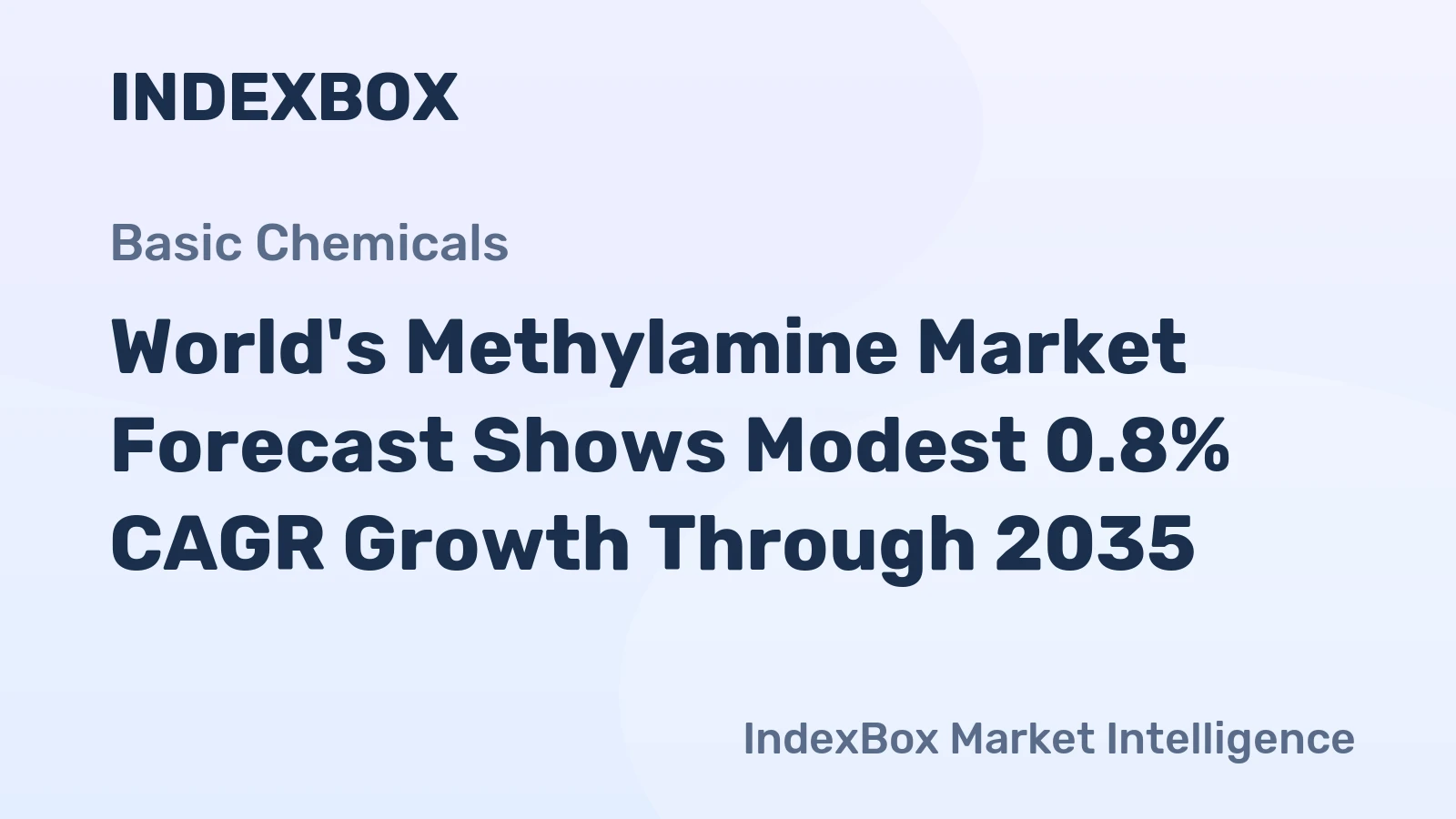 World's Methylamine Market Forecast Shows Modest 0.8% CAGR Growth Through 2035