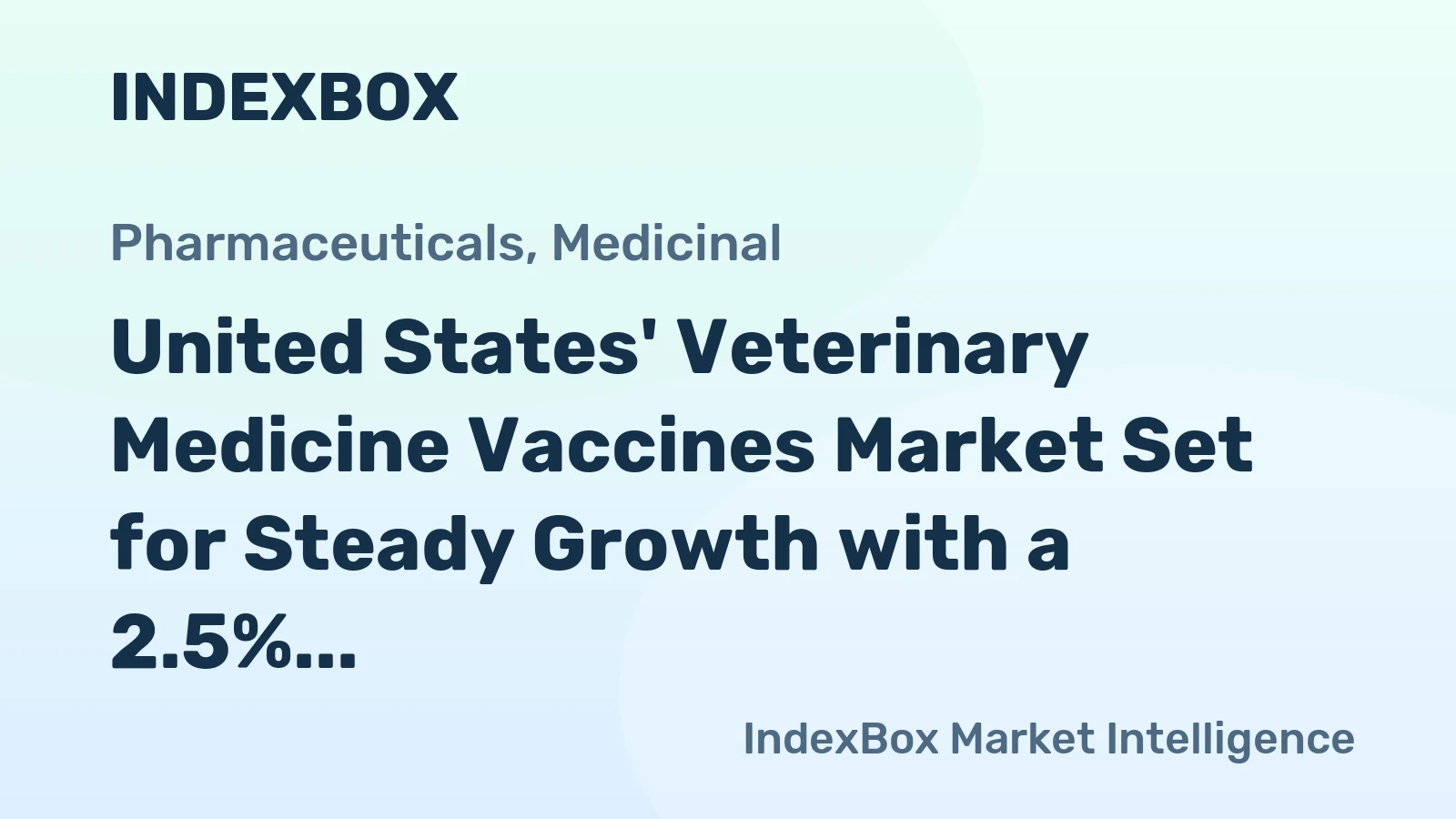 United States' Veterinary Medicine Vaccines Market Set for Steady Growth with a 2.5% CAGR in Value