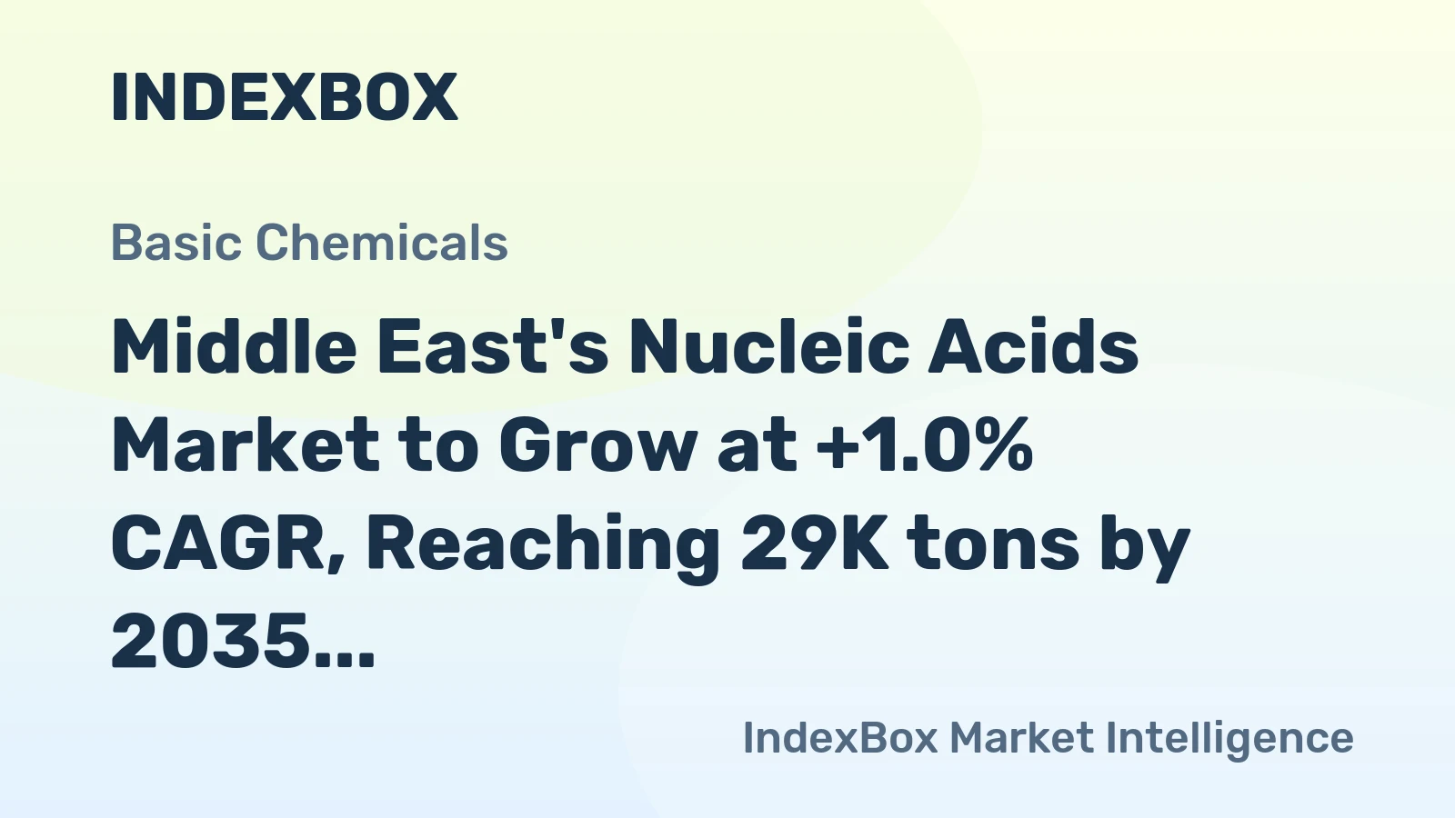 Middle East's Nucleic Acids Market to Grow at +1.0% CAGR, Reaching 29K tons by 2035