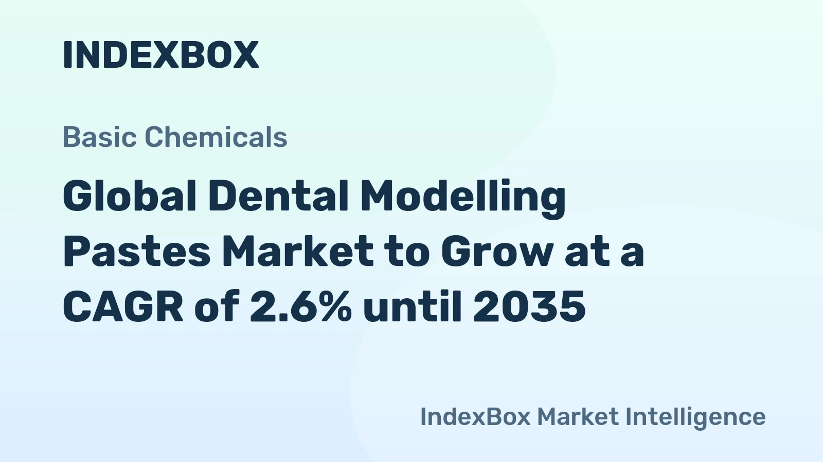 Global Dental Modelling Pastes Market to Grow at a CAGR of 2.6% until 2035