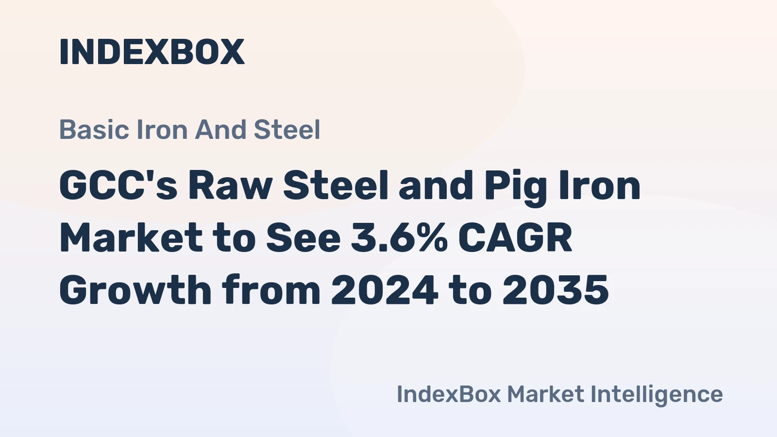 GCC's Raw Steel and Pig Iron Market to See 3.6% CAGR Growth from 2024 to 2035