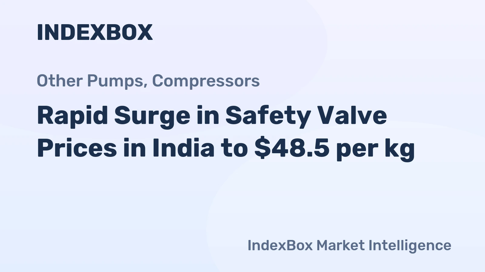 Rapid Surge in Safety Valve Prices in India to $48.5 per kg