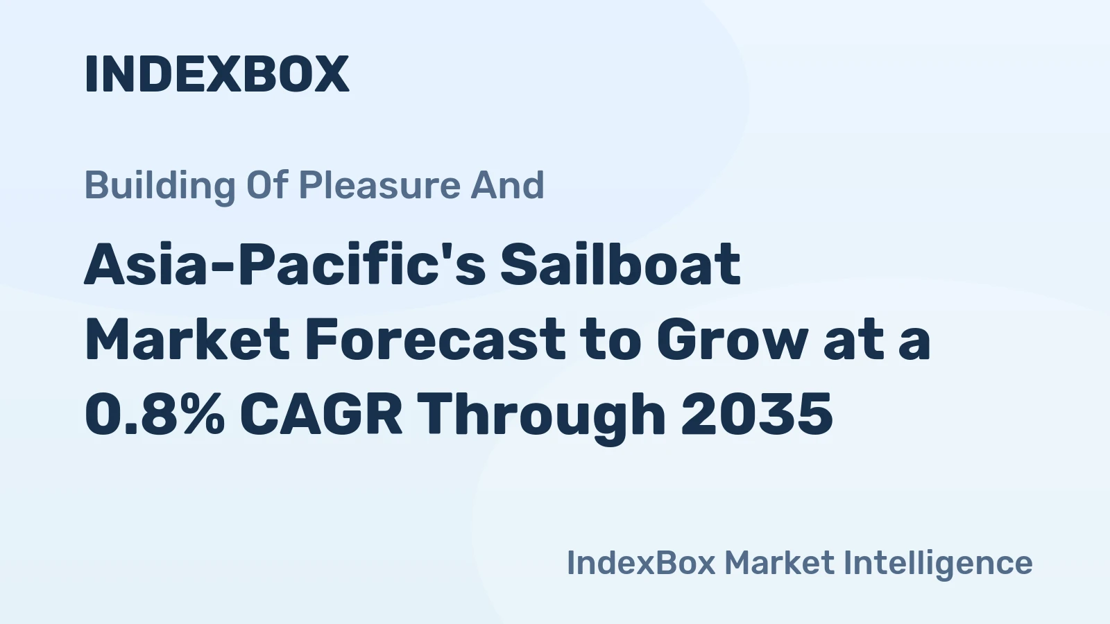 Asia-Pacific's Sailboat Market Forecast to Grow at a 0.8% CAGR Through 2035