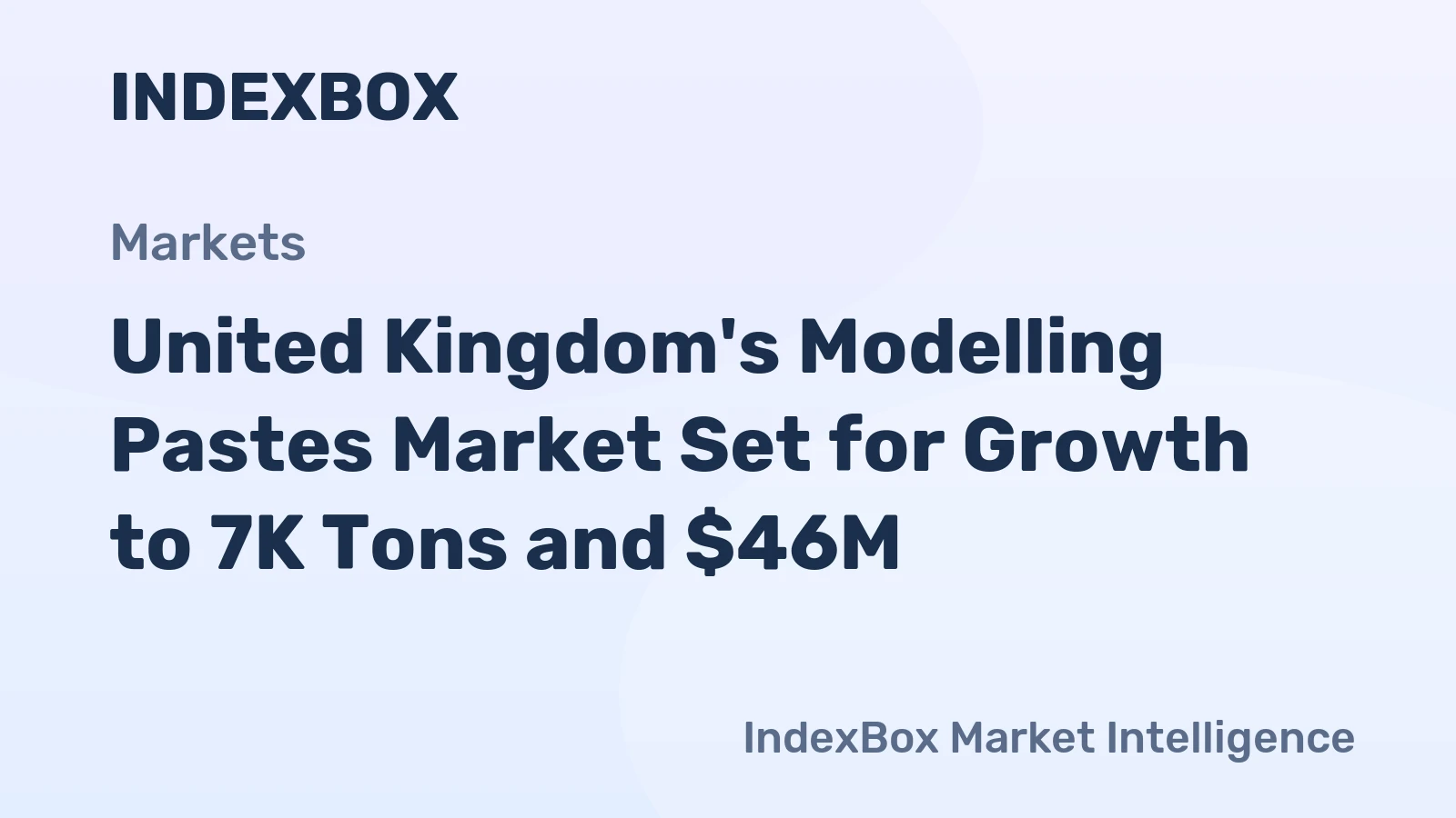United Kingdom's Modelling Pastes Market Set for Growth to 7K Tons and $46M