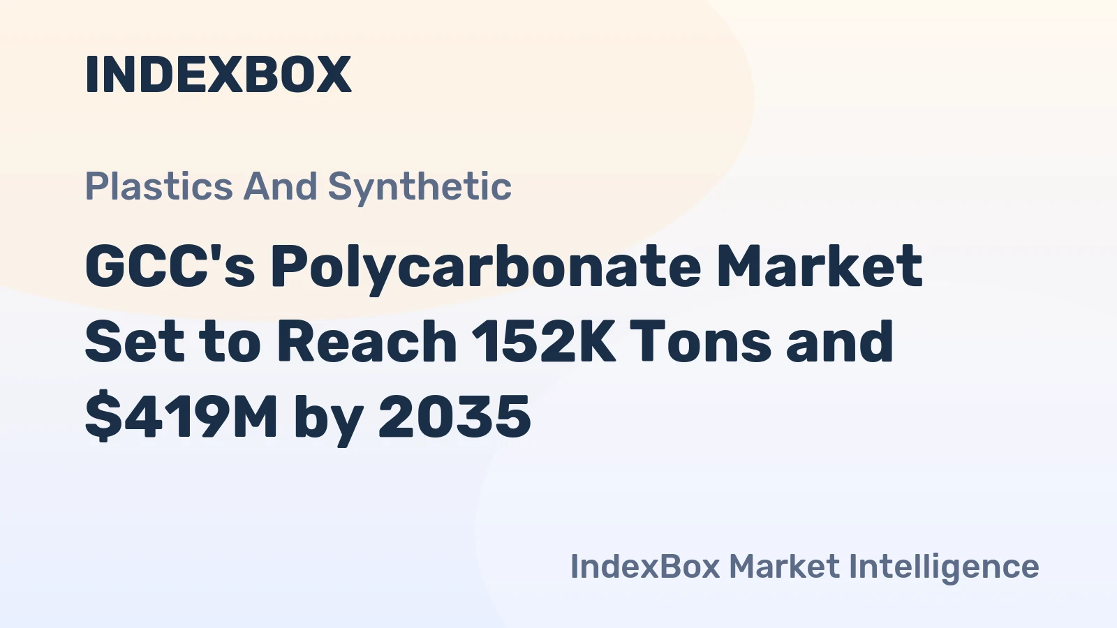 GCC's Polycarbonate Market Set to Reach 152K Tons and $419M by 2035