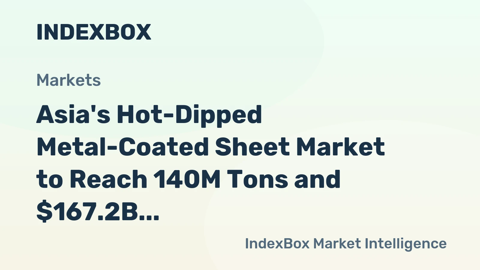 Asia's Hot-Dipped Metal-Coated Sheet Market to Reach 140M Tons and $167.2B by 2035