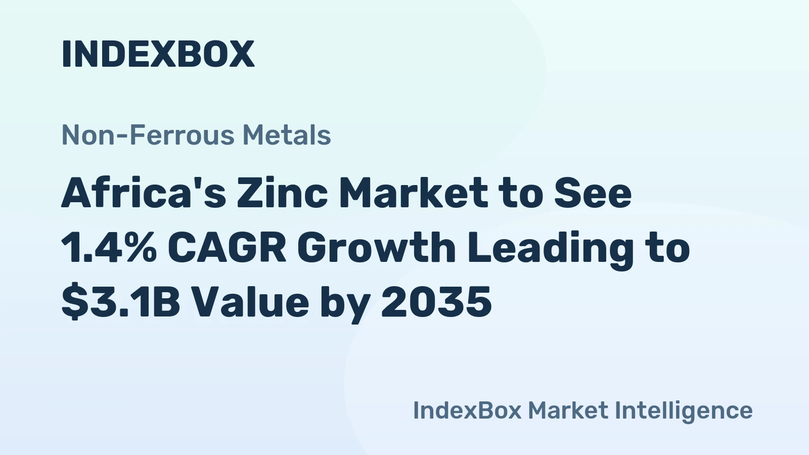Africa's Zinc Market to See 1.4% CAGR Growth Leading to $3.1B Value by 2035