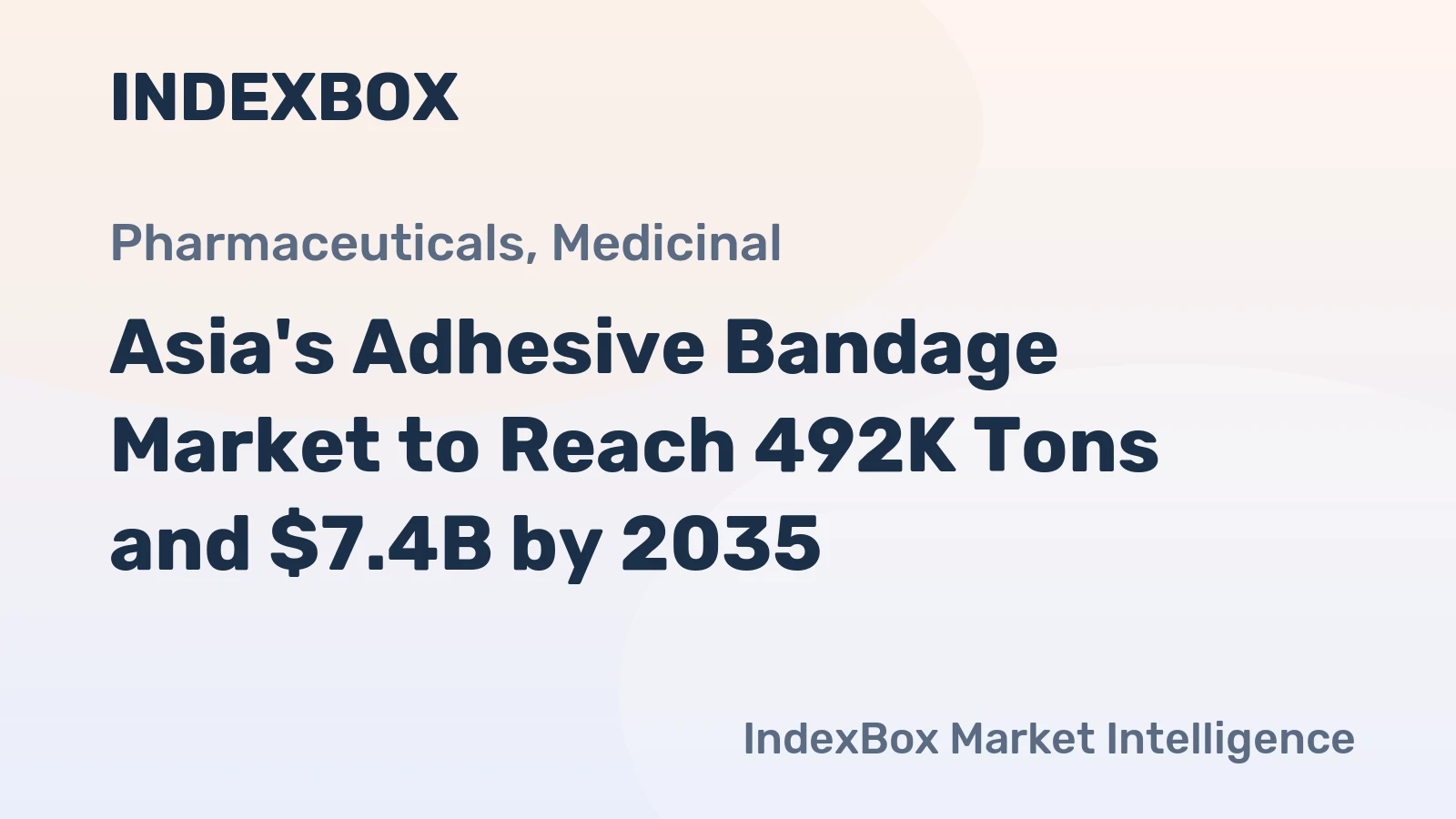 Asia's Adhesive Bandage Market to Reach 492K Tons and $7.4B by 2035