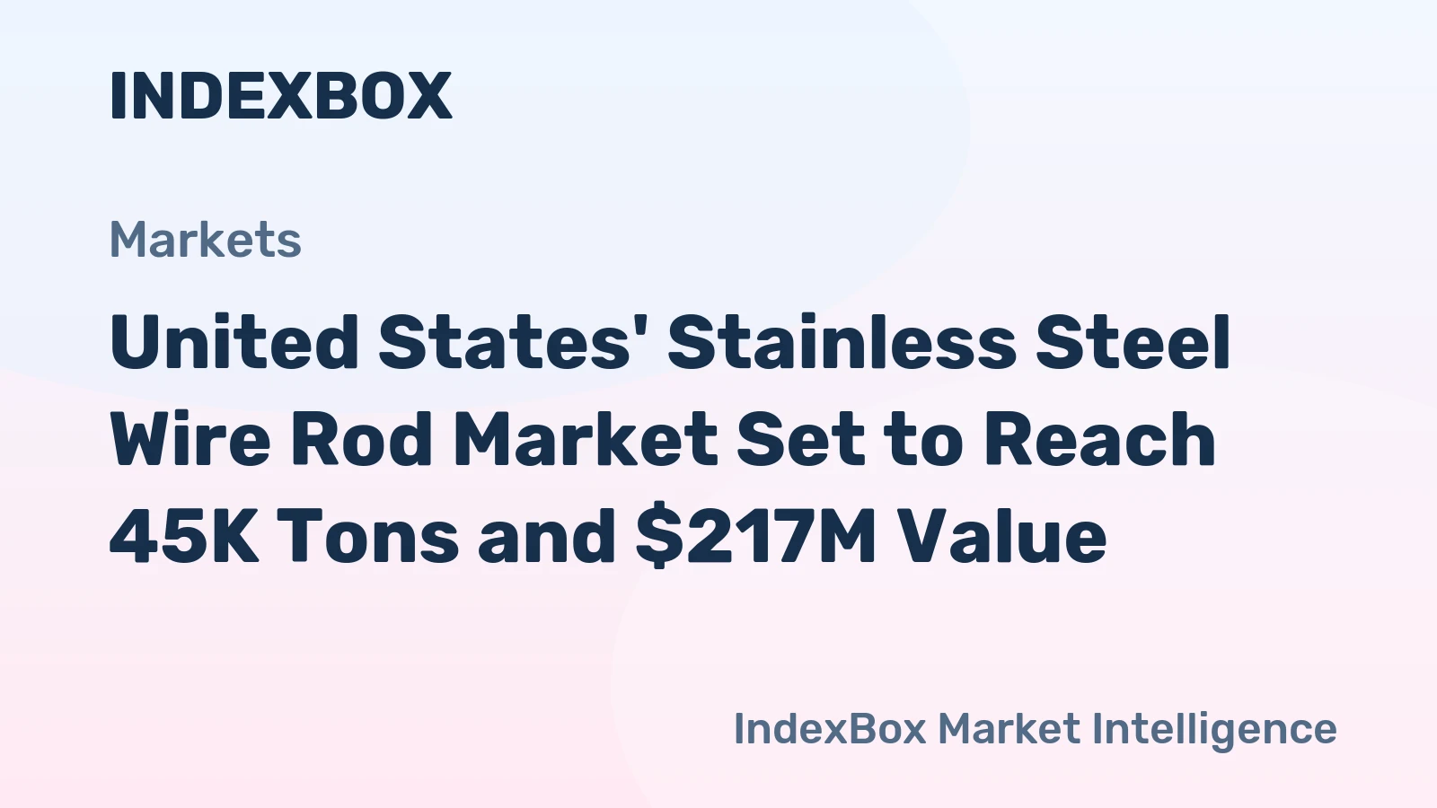 United States' Stainless Steel Wire Rod Market Set to Reach 45K Tons and $217M Value
