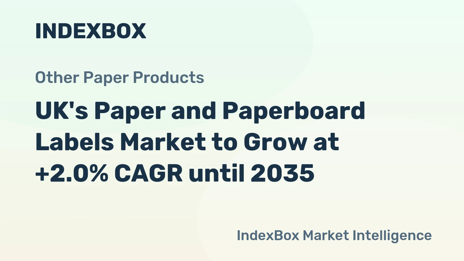 UK's Paper and Paperboard Labels Market to Grow at +2.0% CAGR until 2035