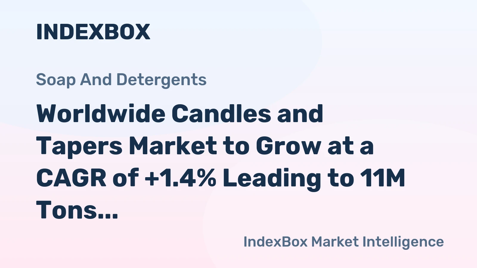 Worldwide Candles and Tapers Market to Grow at a CAGR of +1.4% Leading to 11M Tons Consumption by 2035, Valued at $42.6B