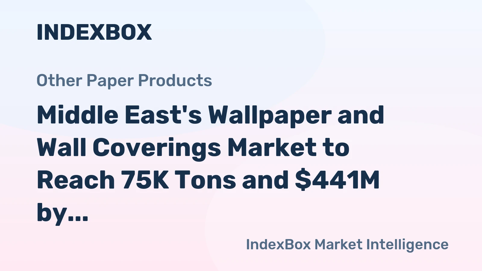 Middle East's Wallpaper and Wall Coverings Market to Reach 75K Tons and $441M by 2035