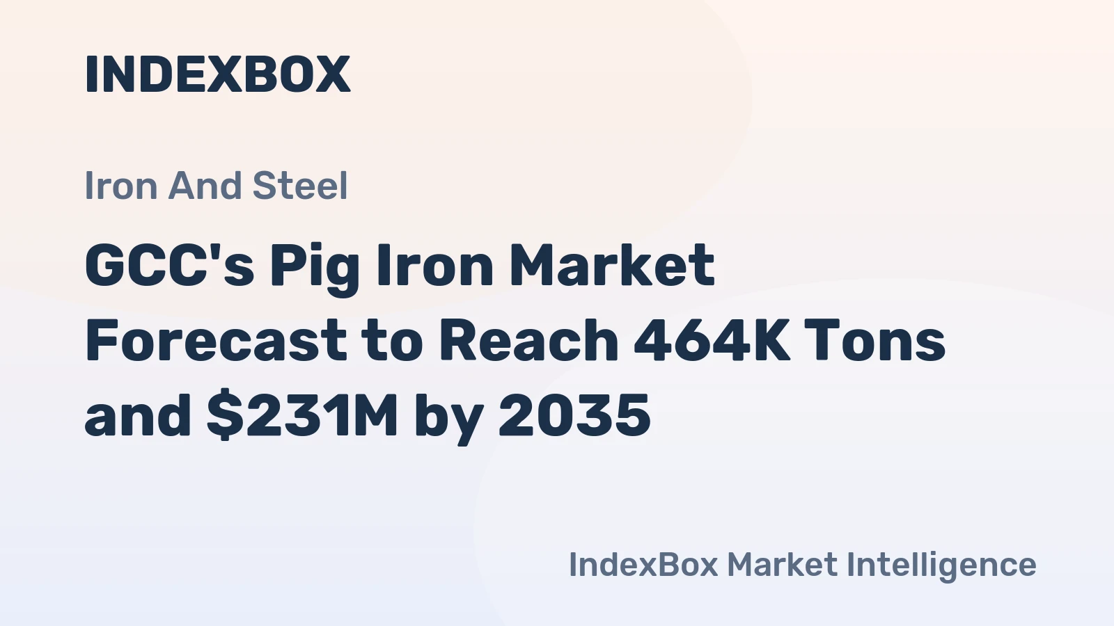 GCC's Pig Iron Market Forecast to Reach 464K Tons and $231M by 2035