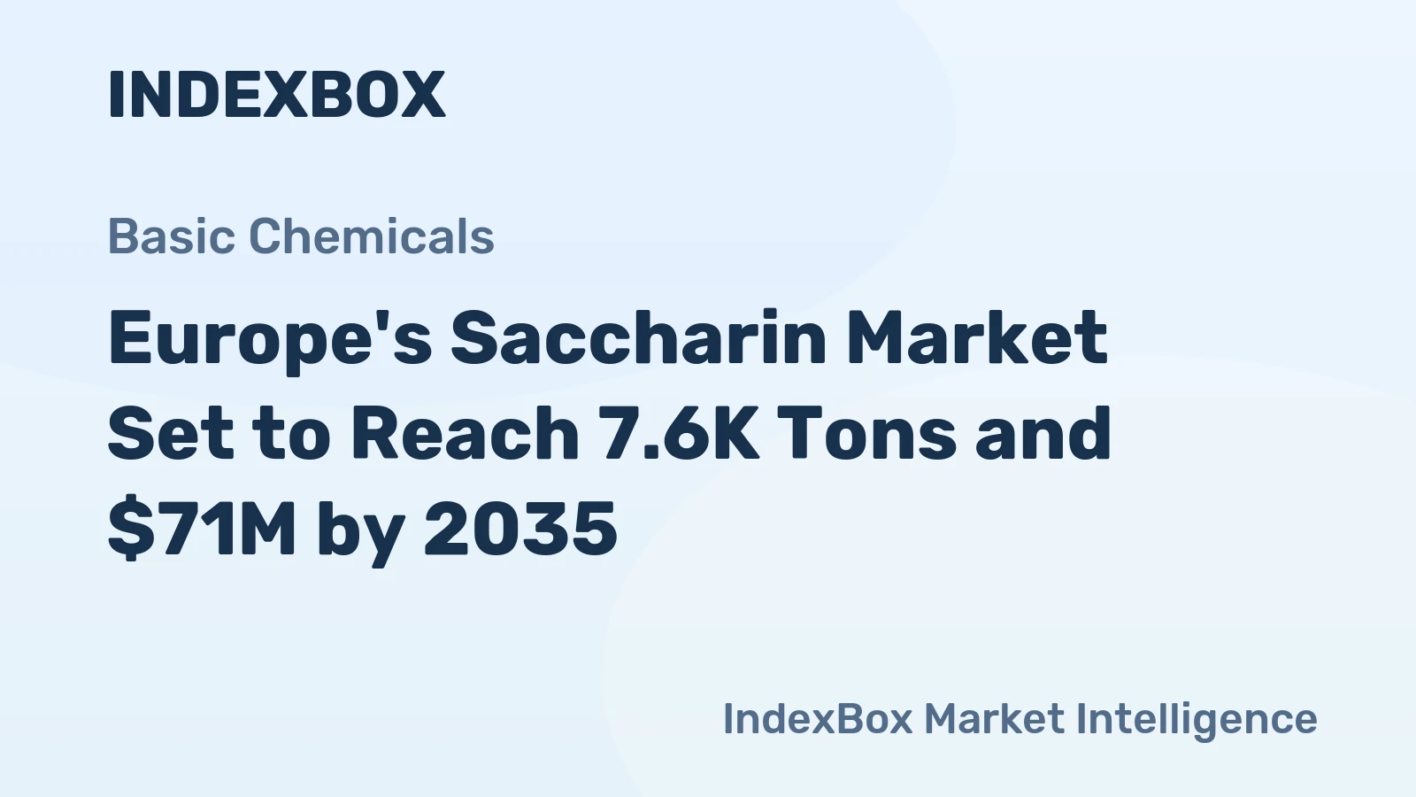 Europe's Saccharin Market Set to Reach 7.6K Tons and $71M by 2035