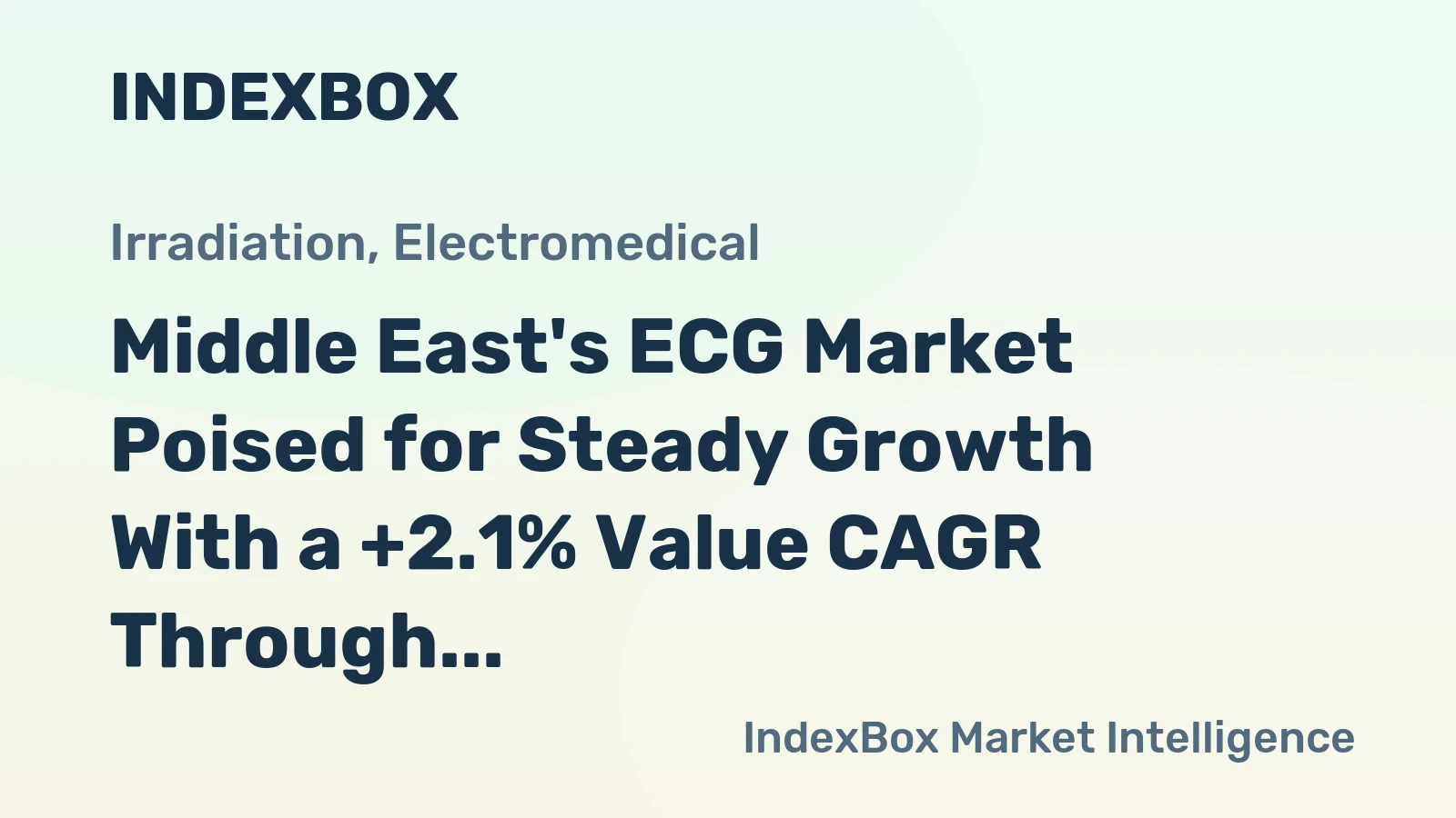 Middle East's ECG Market Poised for Steady Growth With a +2.1% Value CAGR Through 2035