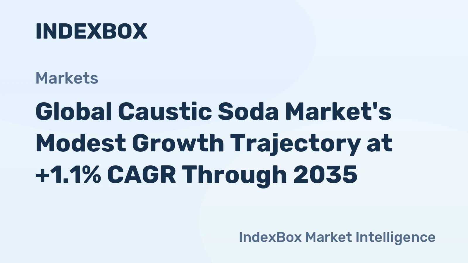 Global Caustic Soda Market's Modest Growth Trajectory at +1.1% CAGR Through 2035