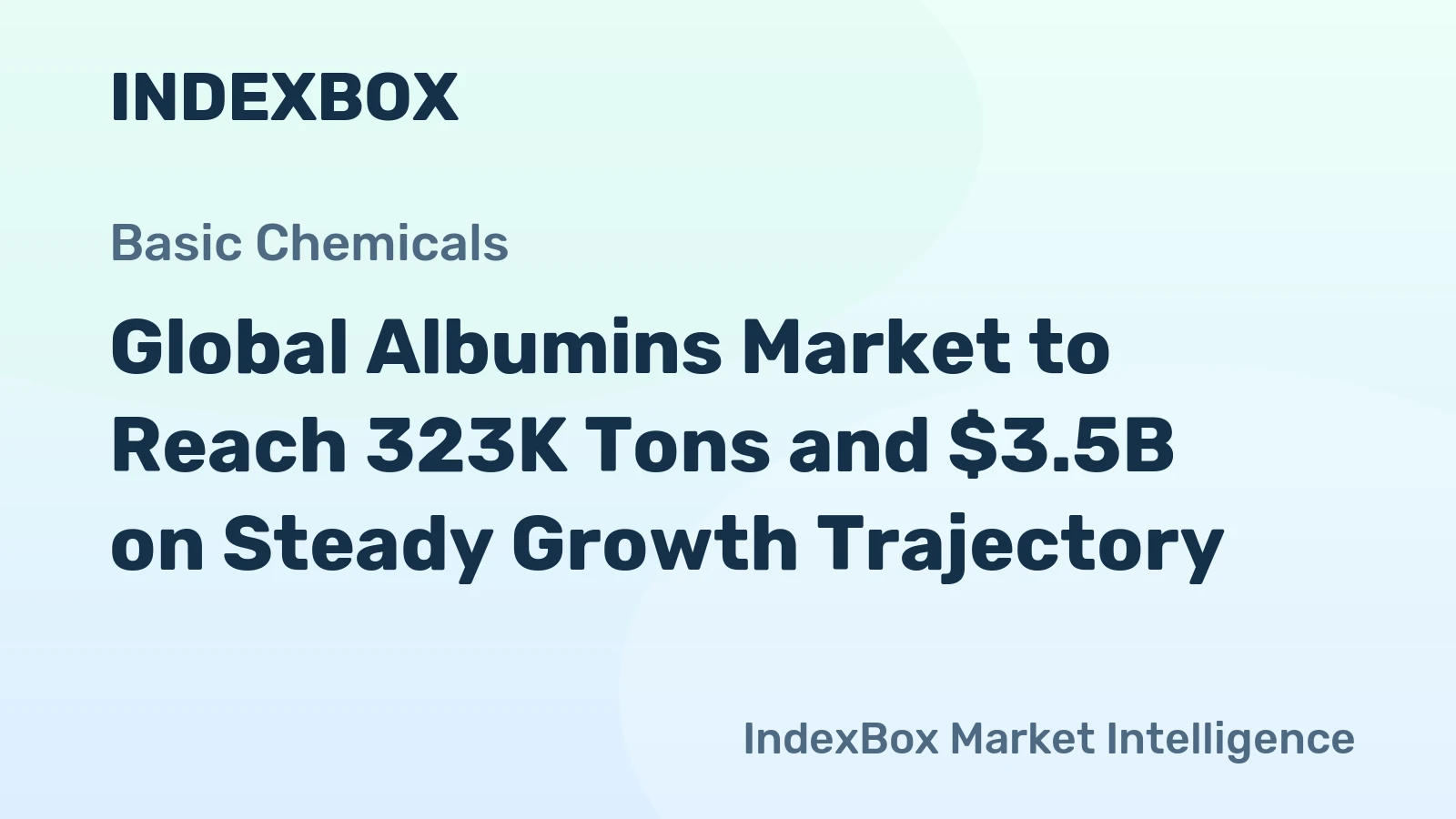 Global Albumins Market to Reach 323K Tons and $3.5B on Steady Growth Trajectory