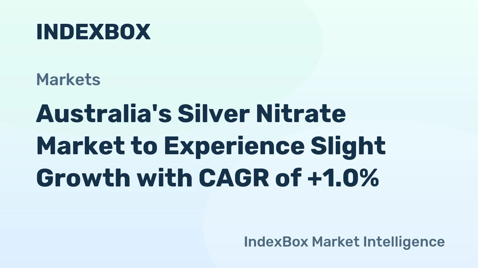 Australia's Silver Nitrate Market to Experience Slight Growth with CAGR of +1.0%
