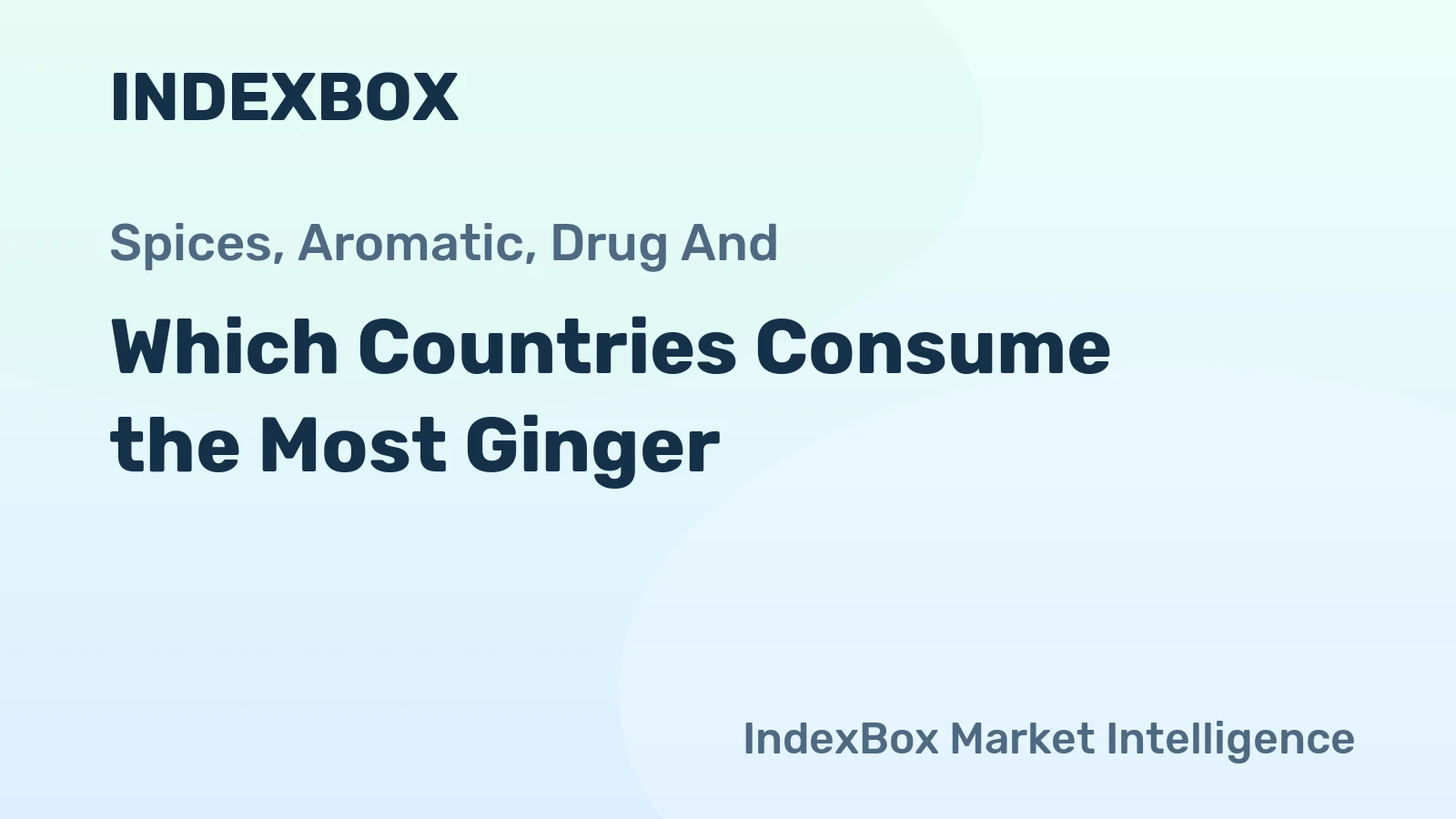 Which Countries Consume the Most Ginger?