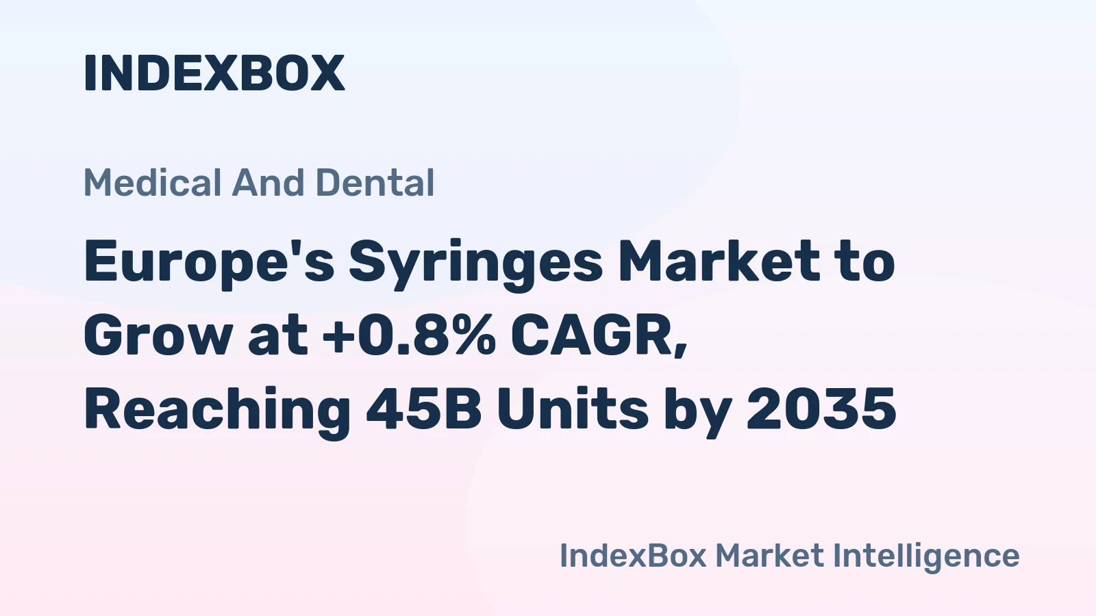 Europe's Syringes Market to Grow at +0.8% CAGR, Reaching 45B Units by 2035