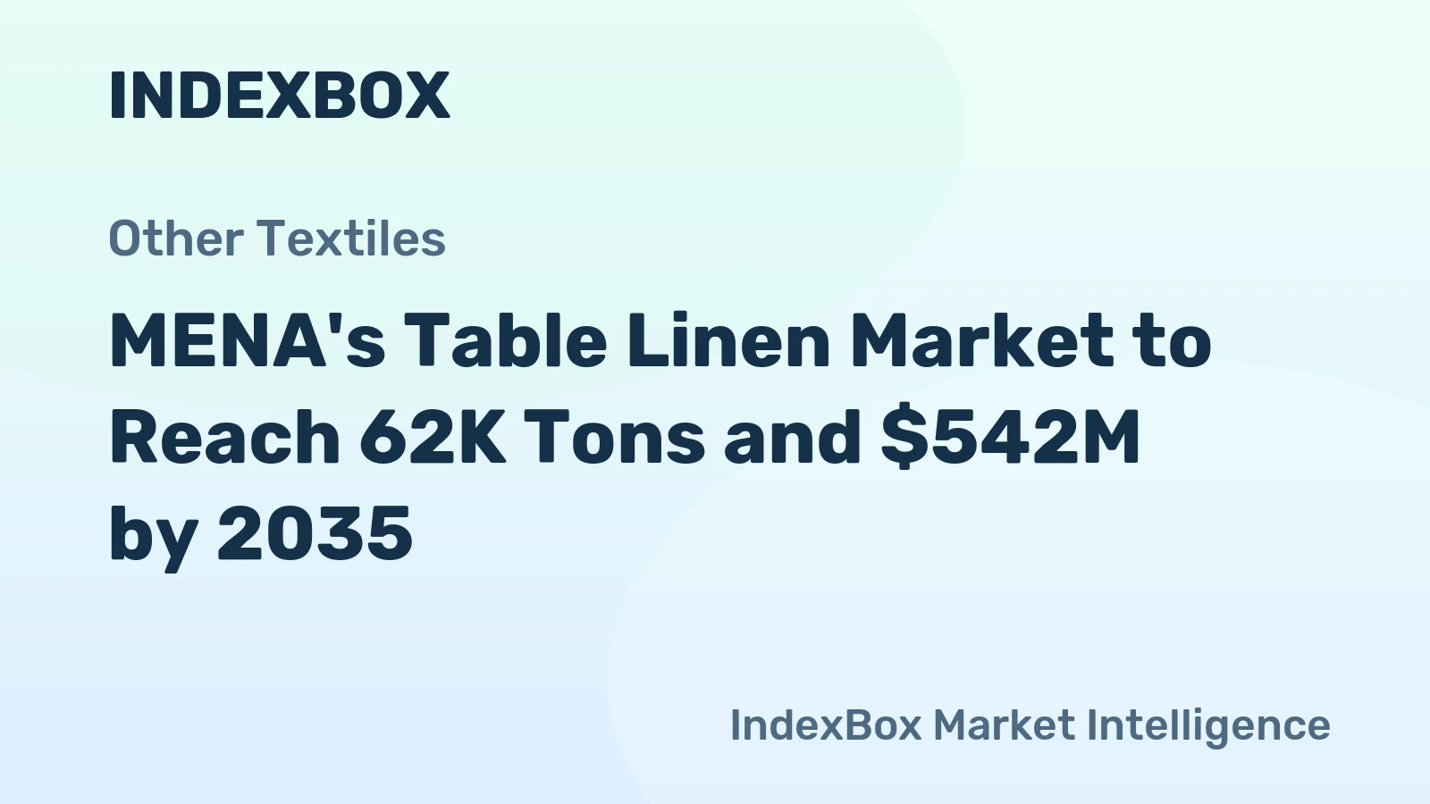 MENA's Table Linen Market to Reach 62K Tons and $542M by 2035