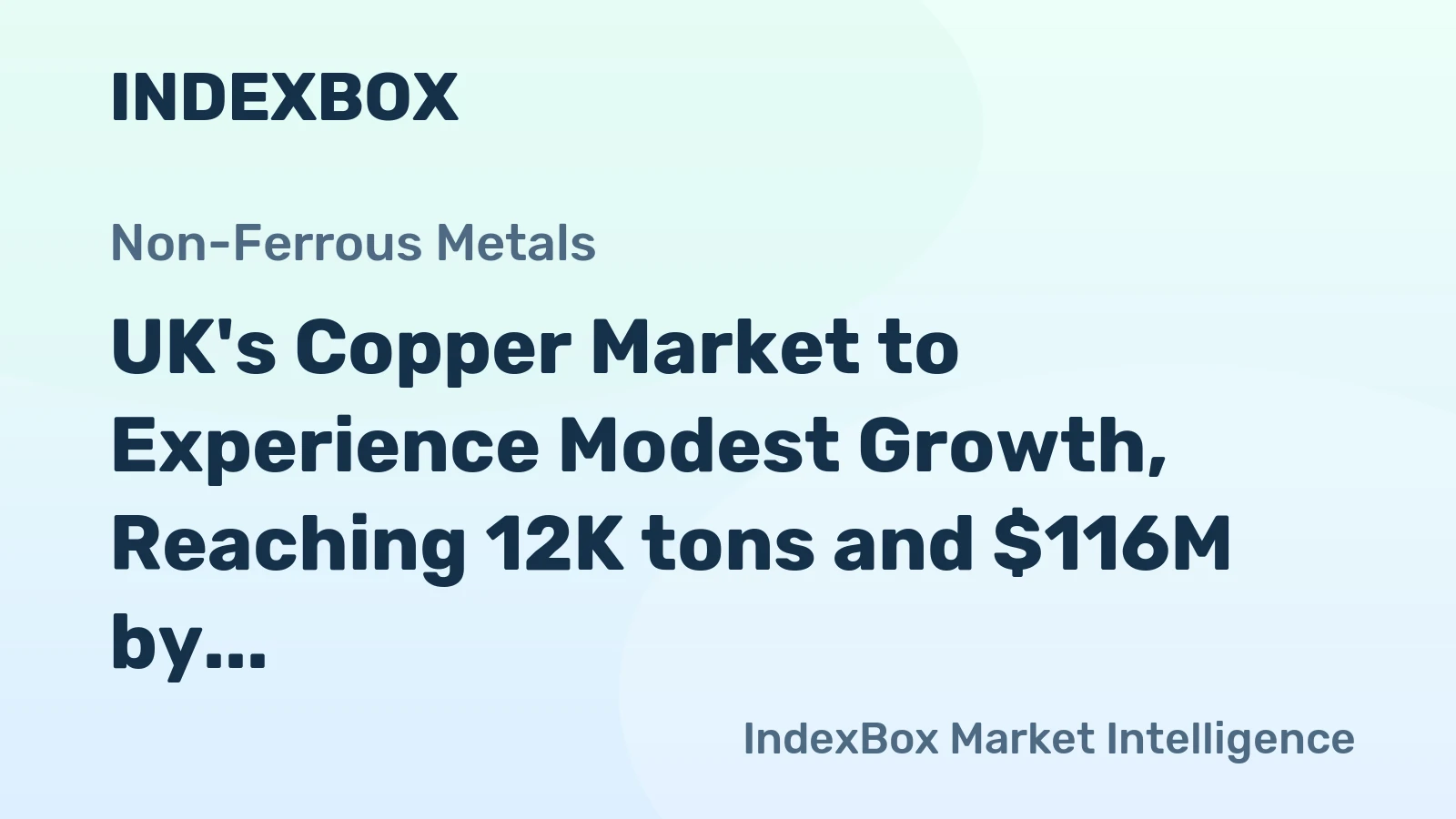 UK's Copper Market to Experience Modest Growth, Reaching 12K tons and $116M by 2035