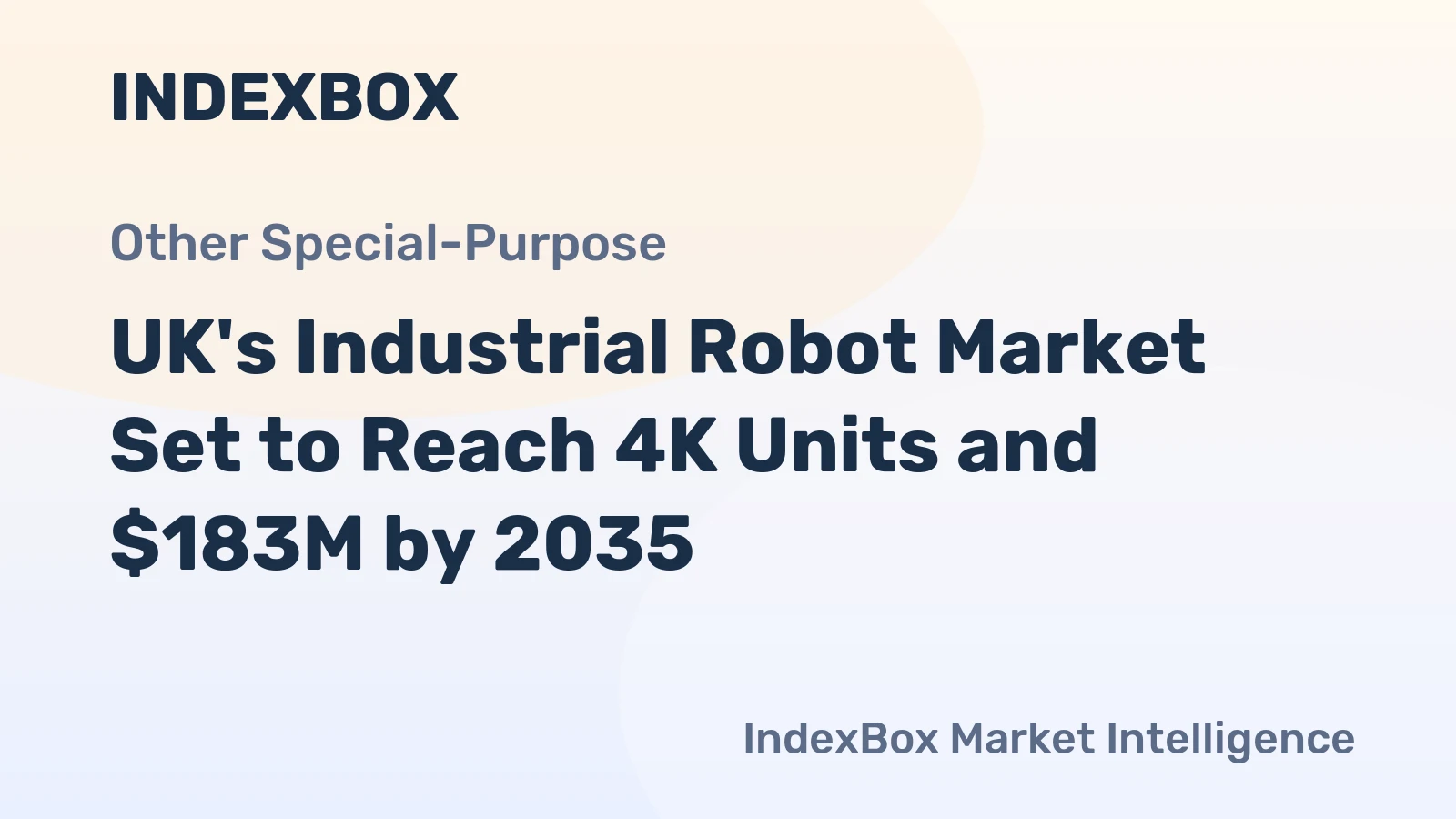UK's Industrial Robot Market Set to Reach 4K Units and $183M by 2035
