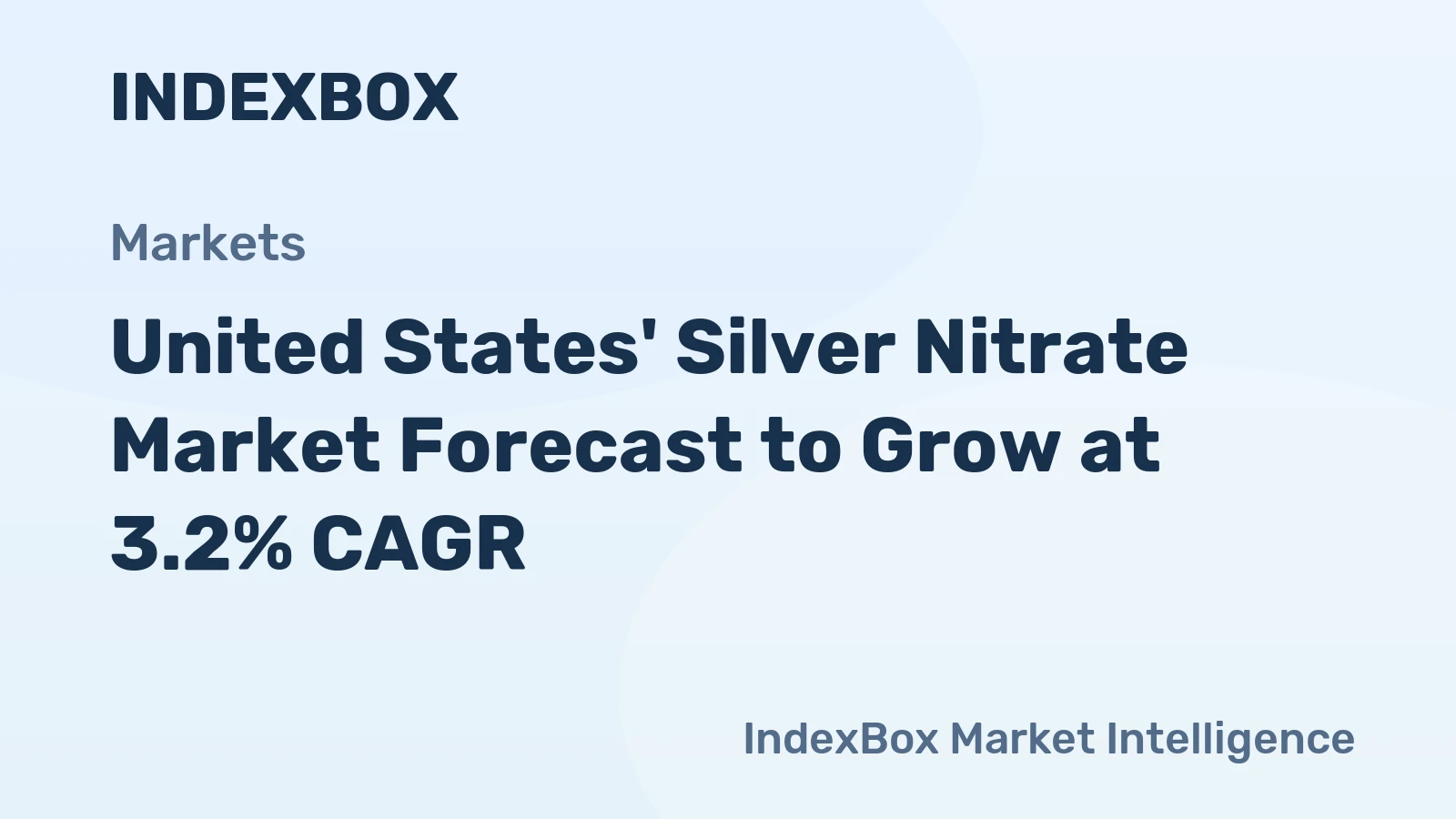 United States' Silver Nitrate Market Forecast to Grow at 3.2% CAGR
