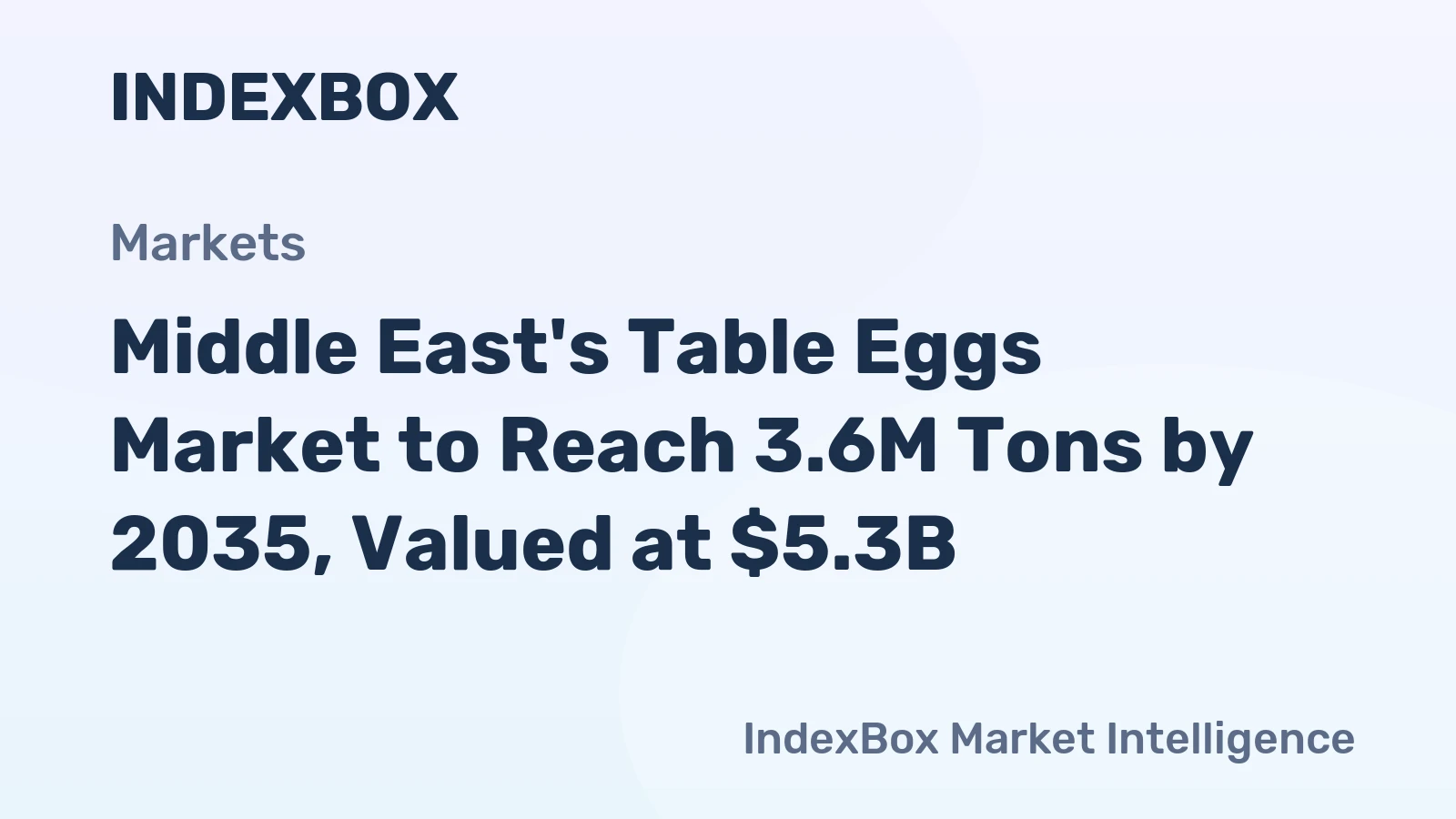 Middle East's Table Eggs Market to Reach 3.6M Tons by 2035, Valued at $5.3B