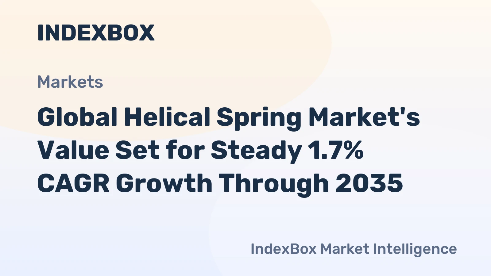 Global Helical Spring Market's Value Set for Steady 1.7% CAGR Growth Through 2035