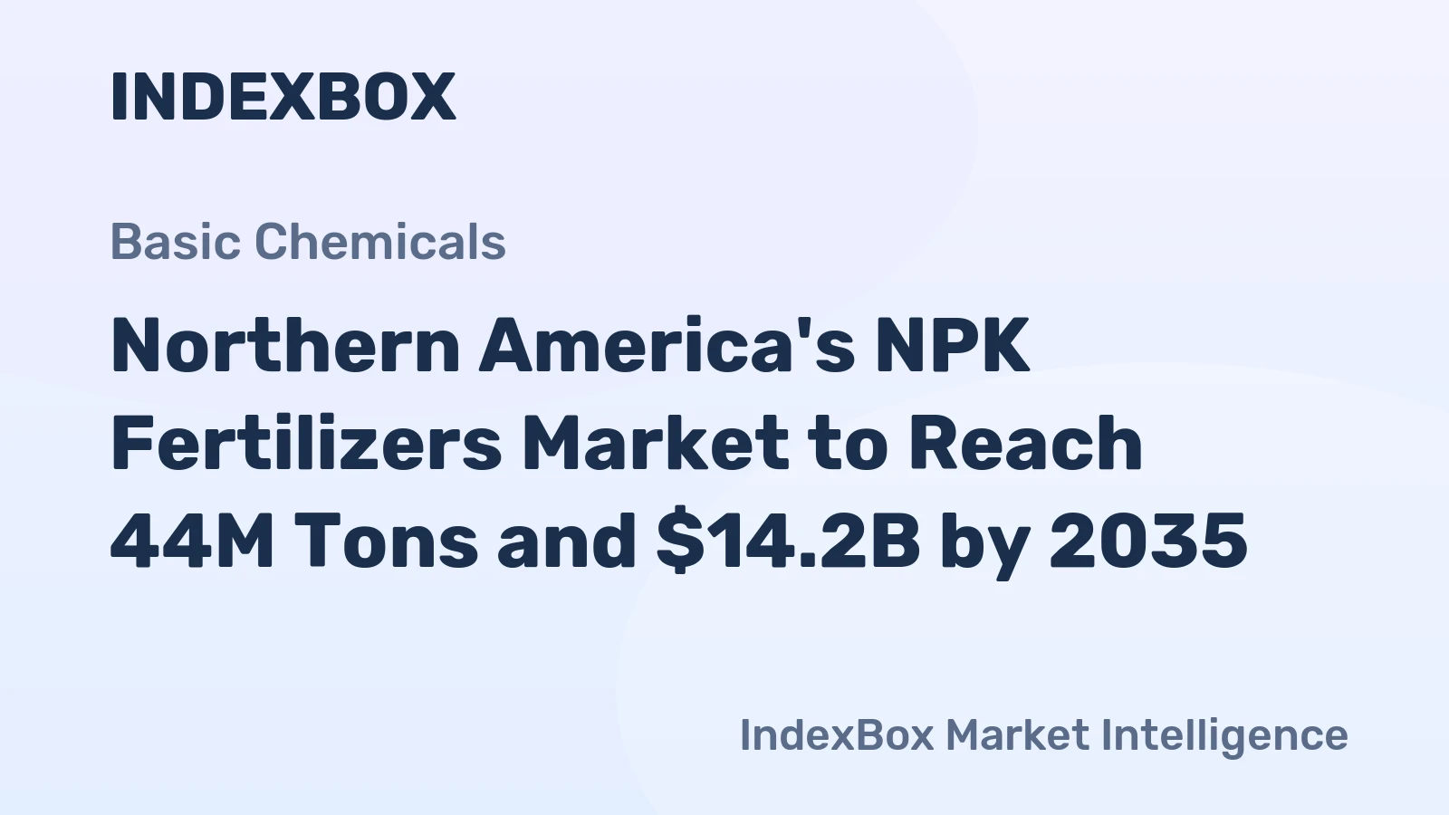 Northern America's NPK Fertilizers Market to Reach 44M Tons and $14.2B by 2035