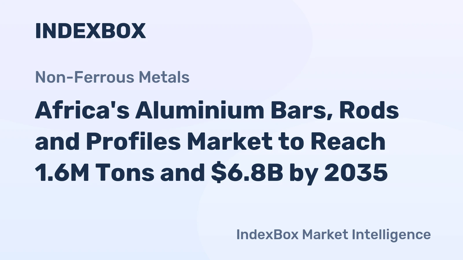 Africa's Aluminium Bars, Rods and Profiles Market to Reach 1.6M Tons and $6.8B by 2035