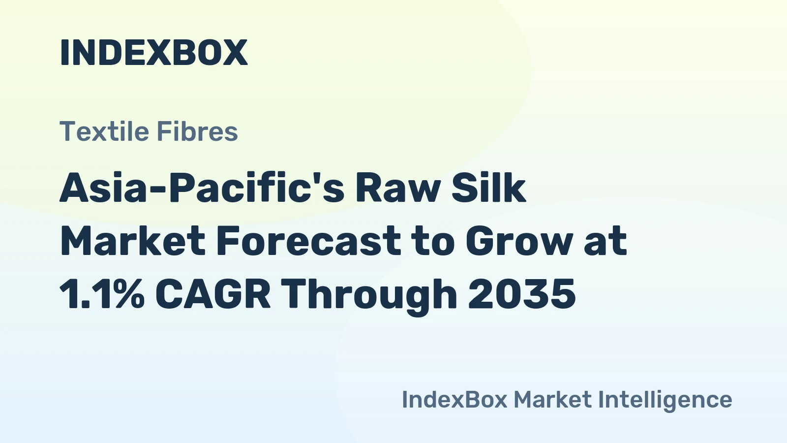 Asia-Pacific's Raw Silk Market Forecast to Grow at 1.1% CAGR Through 2035