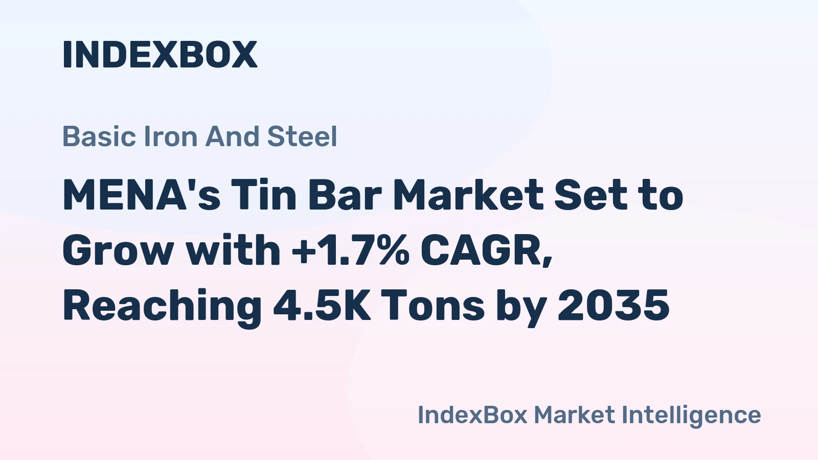 MENA's Tin Bar Market Set to Grow with +1.7% CAGR, Reaching 4.5K Tons by 2035