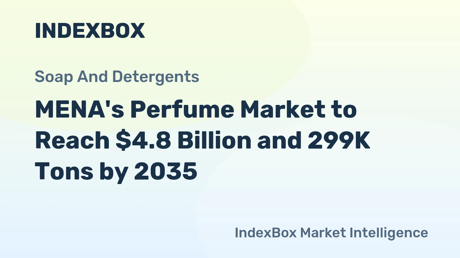 MENA's Perfume Market to Reach $4.8 Billion and 299K Tons by 2035