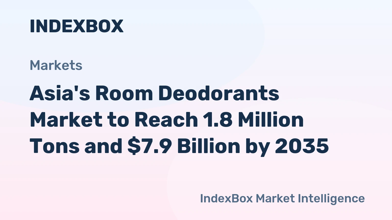 Asia's Room Deodorants Market to Reach 1.8 Million Tons and $7.9 Billion by 2035