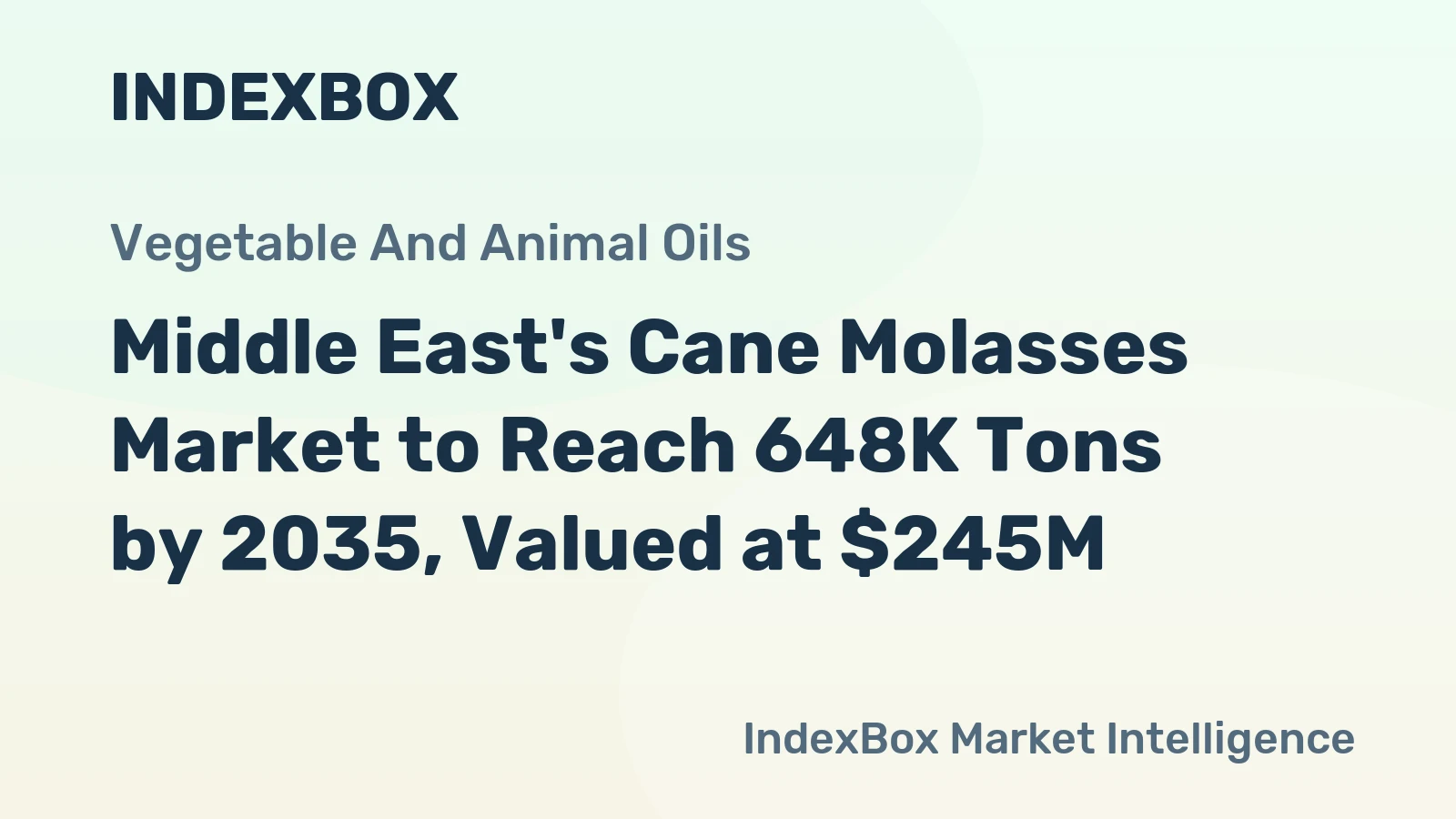 Middle East's Cane Molasses Market to Reach 648K Tons by 2035, Valued at $245M