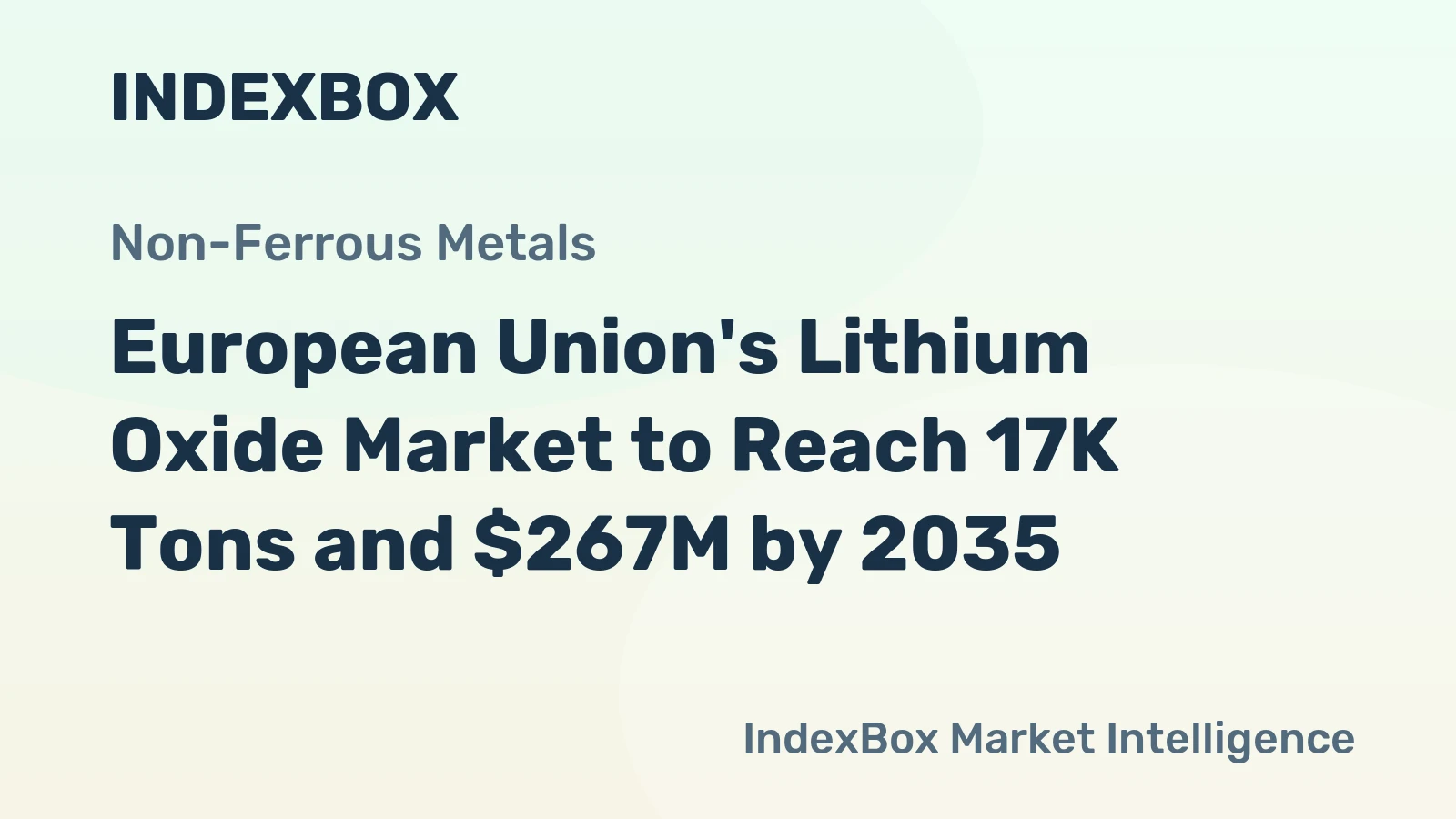 European Union's Lithium Oxide Market to Reach 17K Tons and $267M by 2035