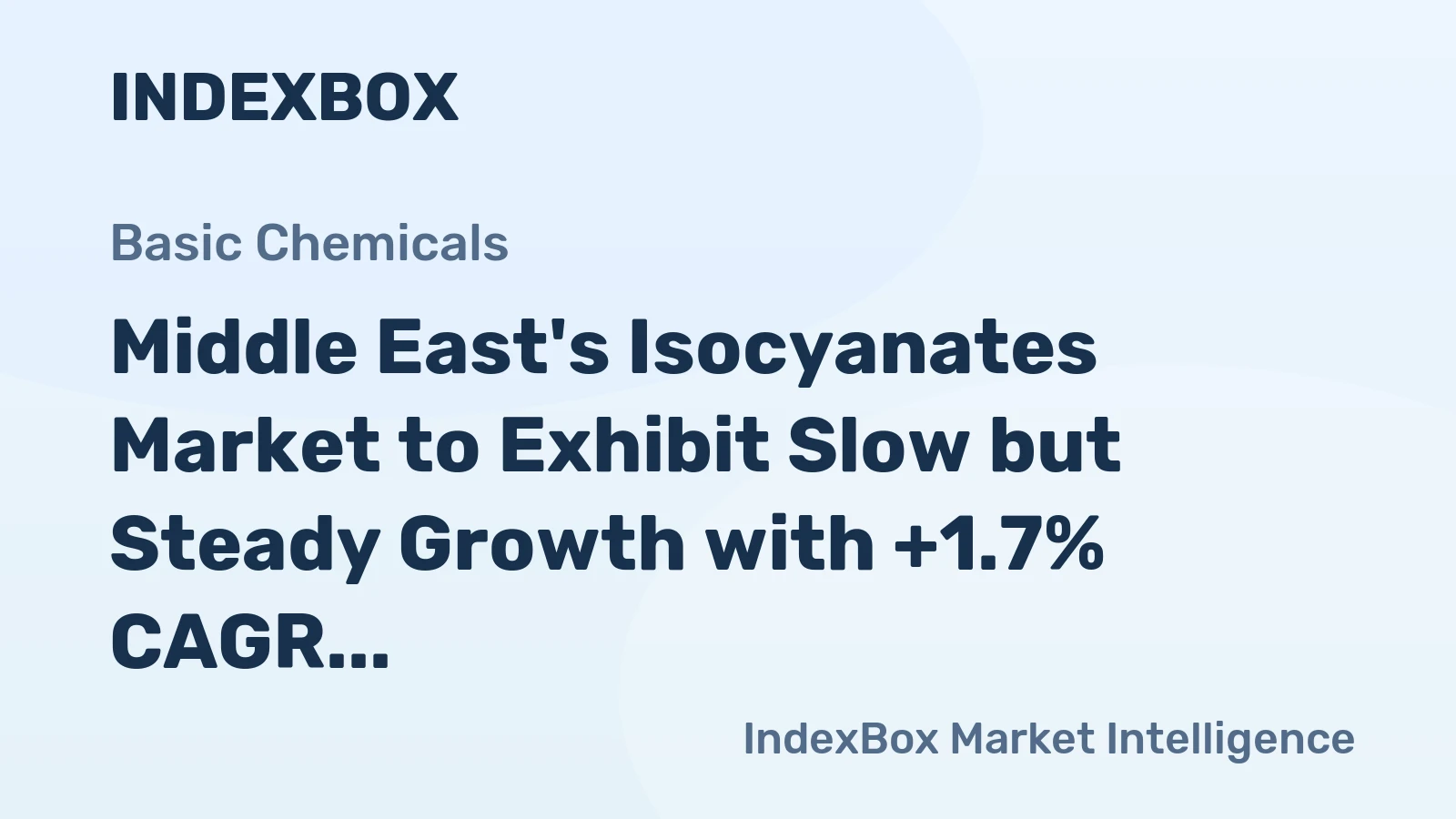 Middle East's Isocyanates Market to Exhibit Slow but Steady Growth with +1.7% CAGR through 2035