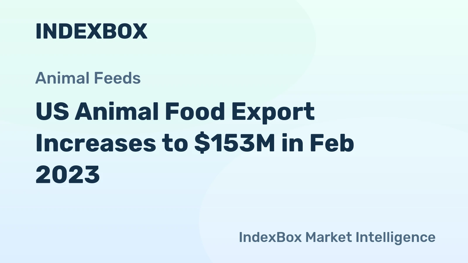 US Animal Food Export Increases to $153M in Feb 2023