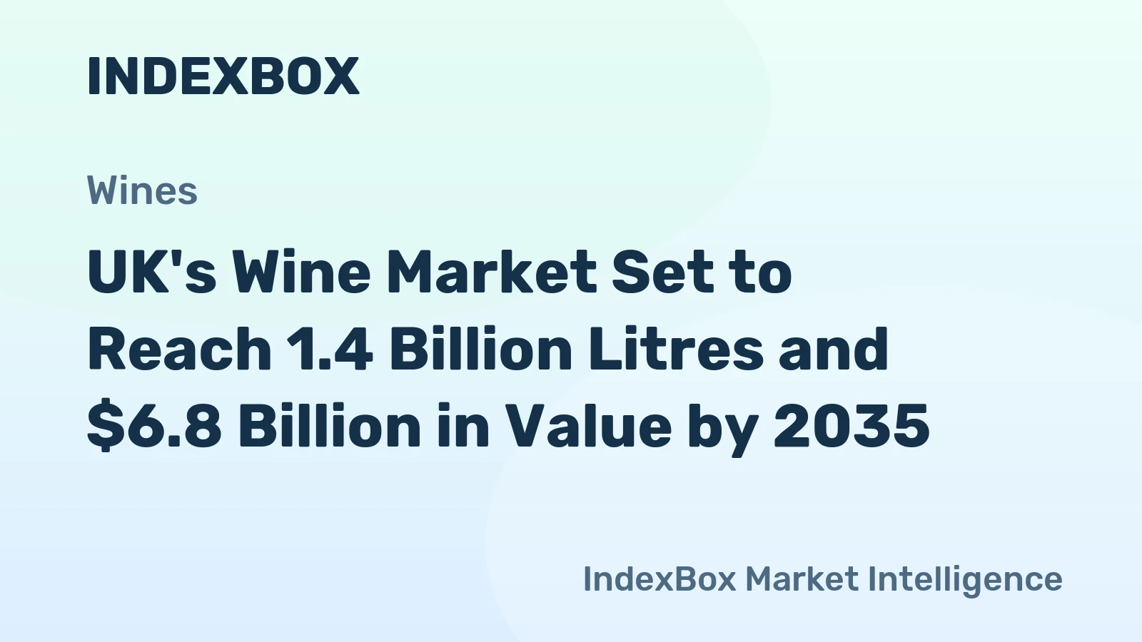 UK's Wine Market Set to Reach 1.4 Billion Litres and $6.8 Billion in Value by 2035