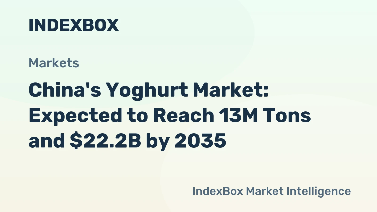 China's Yoghurt Market: Expected to Reach 13M Tons and $22.2B by 2035