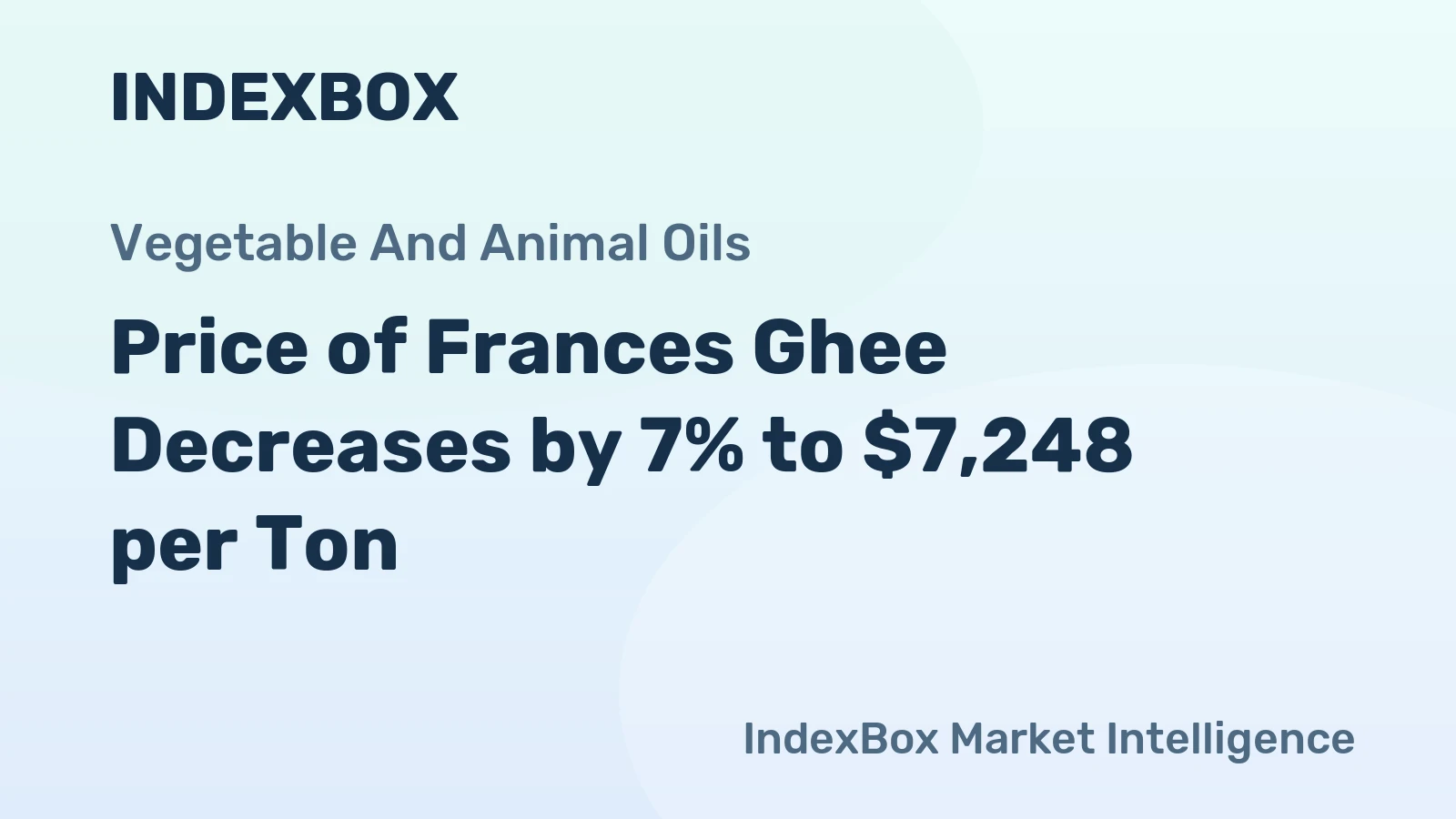 Price of Frances Ghee Decreases by 7% to $7,248 per Ton
