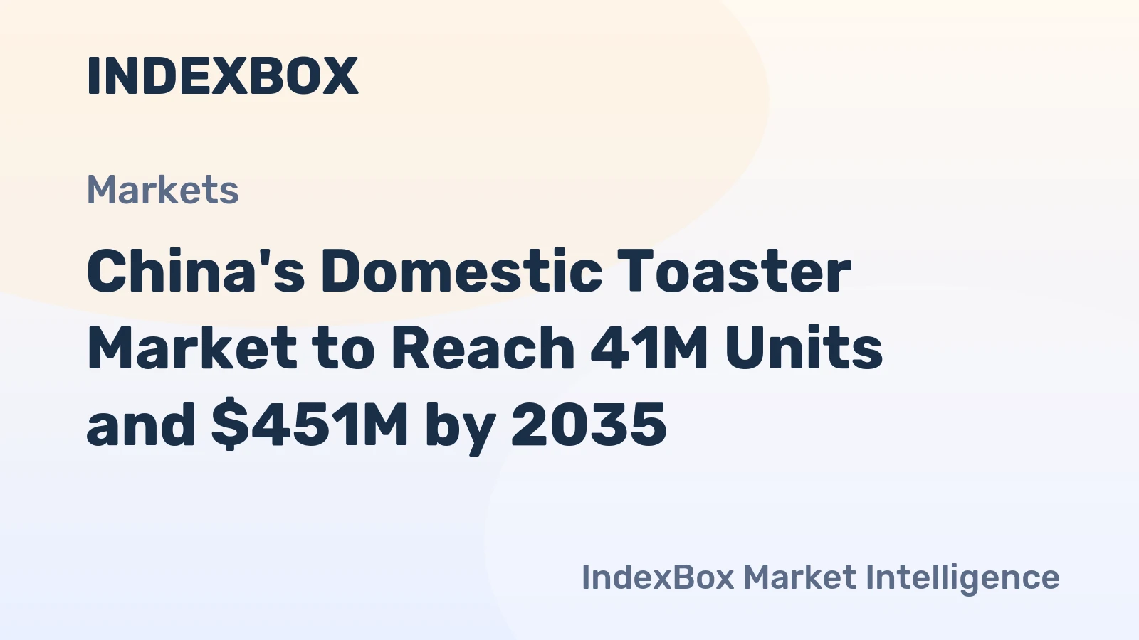 China's Domestic Toaster Market to Reach 41M Units and $451M by 2035